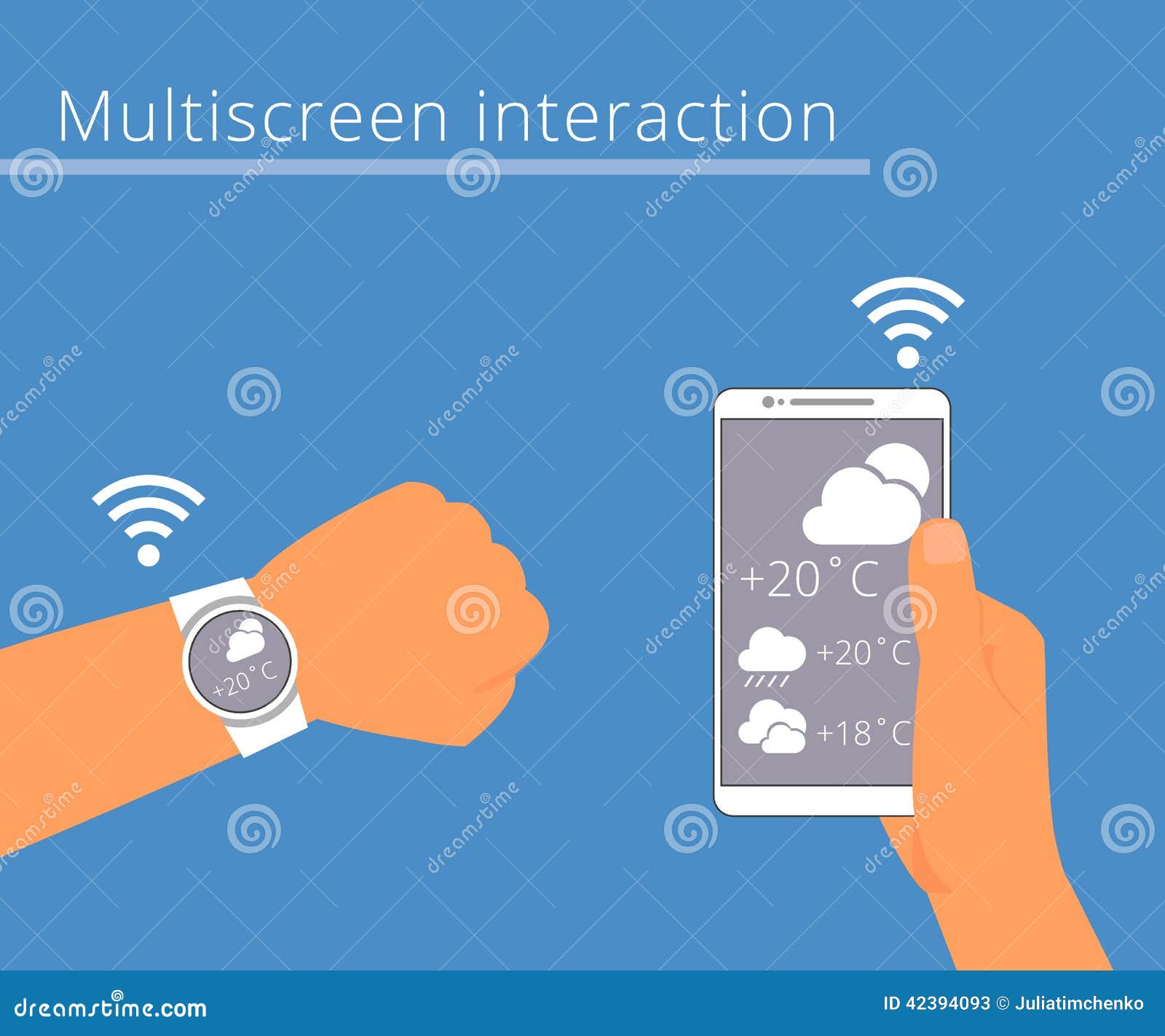 Multiscreen Interaction. Synchronization of Smart Stock Vector ...