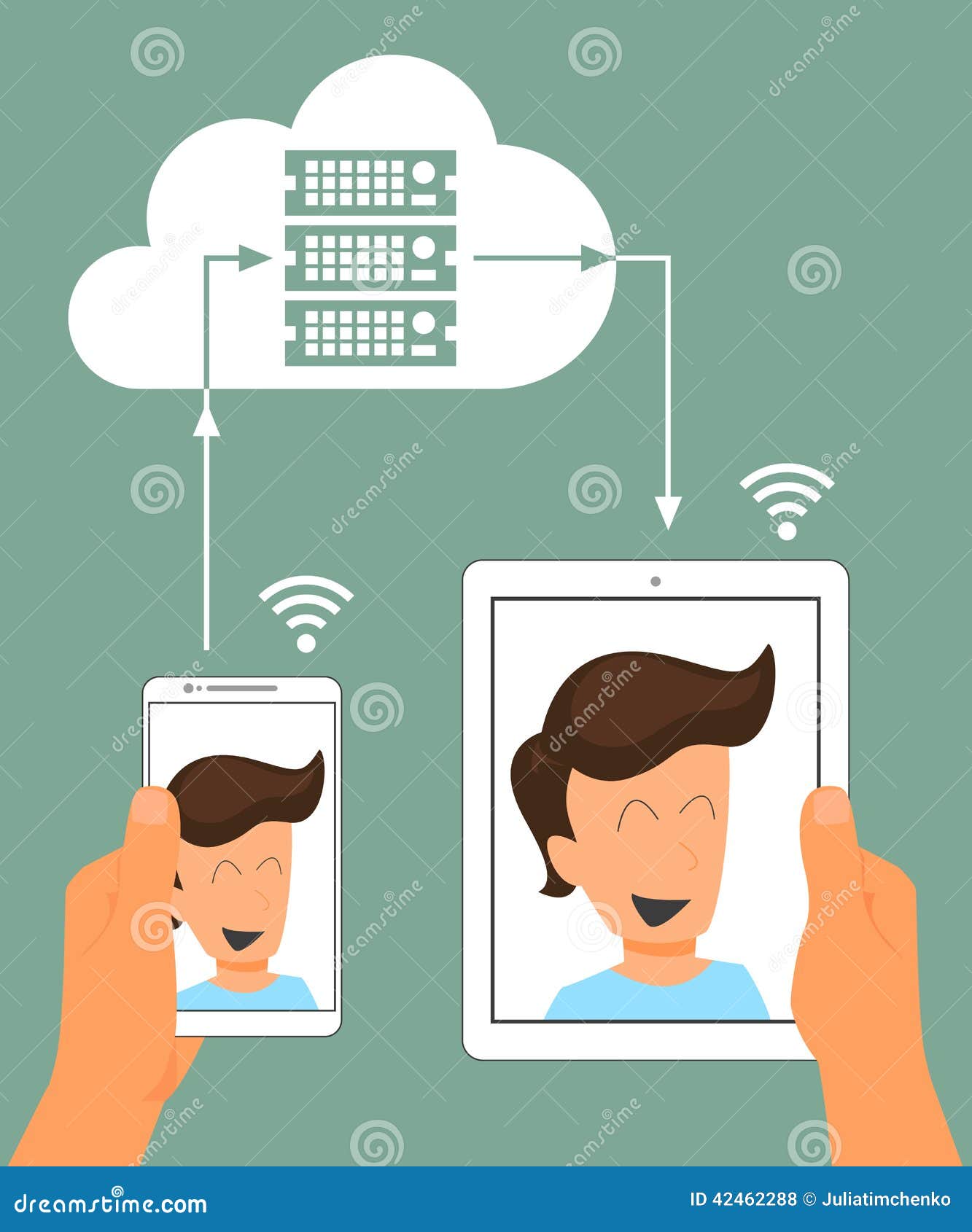 Multiscreen Interaction. Synchronization of Stock Vector - Illustration ...