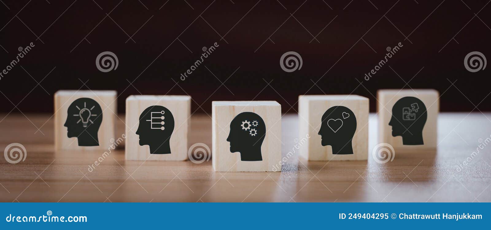 Multiskill or Soft Skills and Personal Responsibility HR Human ...