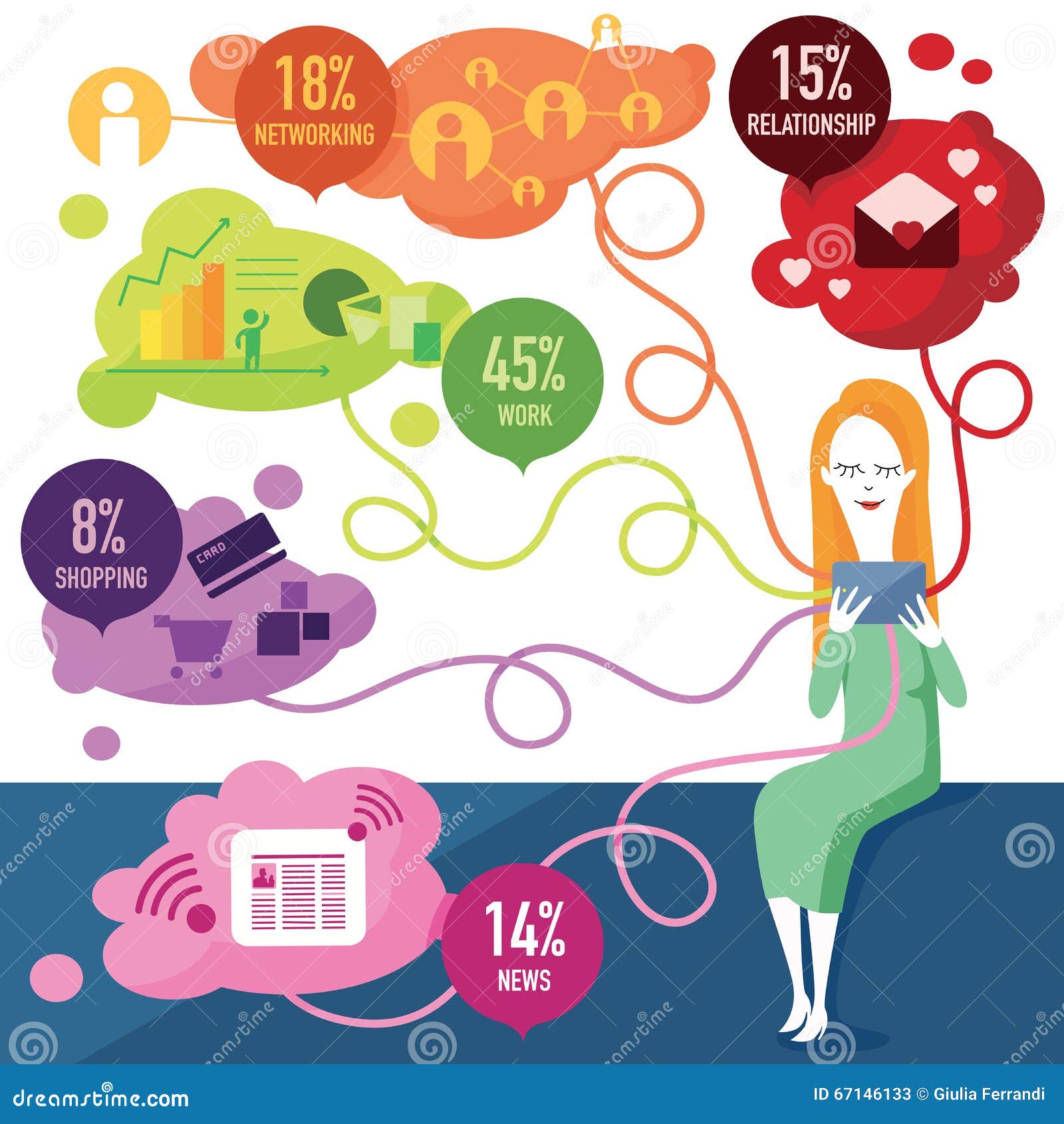 Multitasking Woman Standing On White. Vector Illustration ...