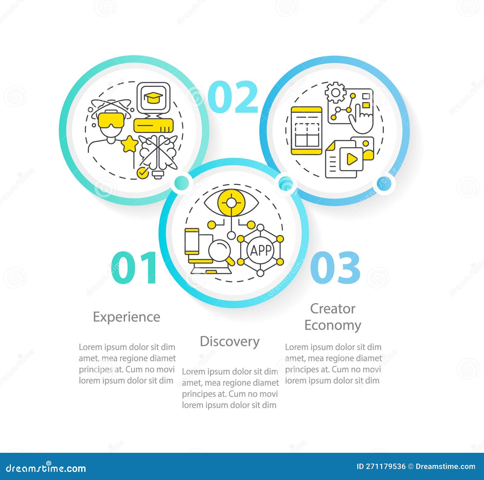 Multiverse World Layers Circle Infographic Template Stock Vector ...