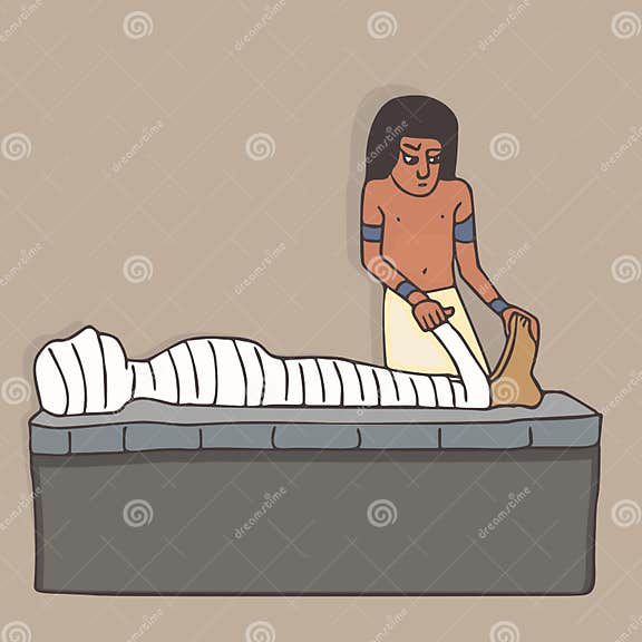 Mummification Process in Ancient Egypt Stock Vector - Illustration of ...