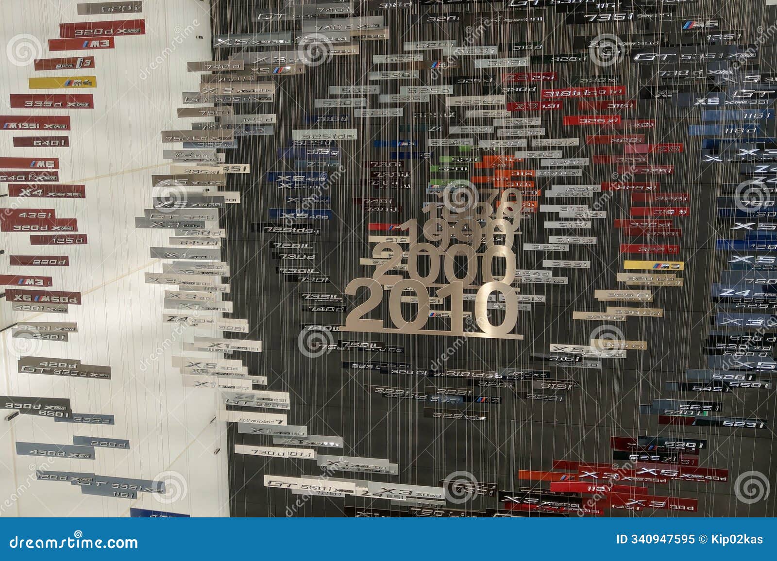 Munich, Germany, August 25, 2024: Automotive Evolution Timeline with ...