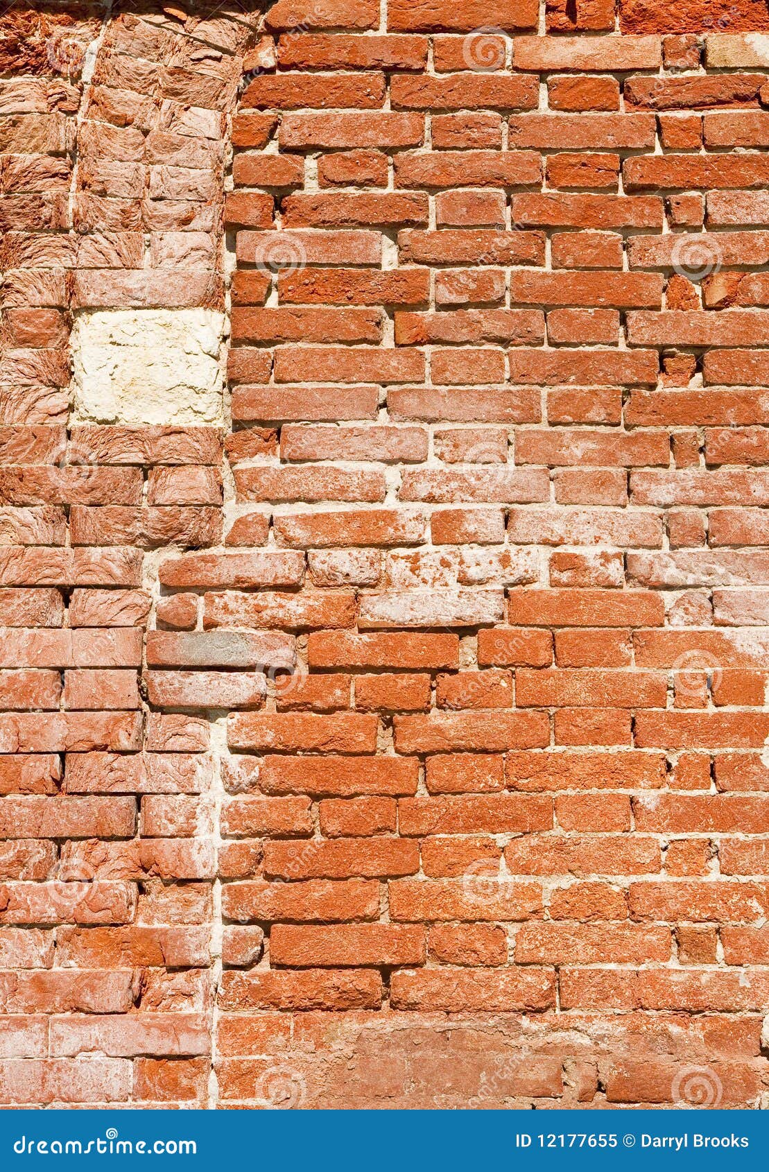 Mur De Briques Rouge Antique Image stock - Image du vieux, architecture ...