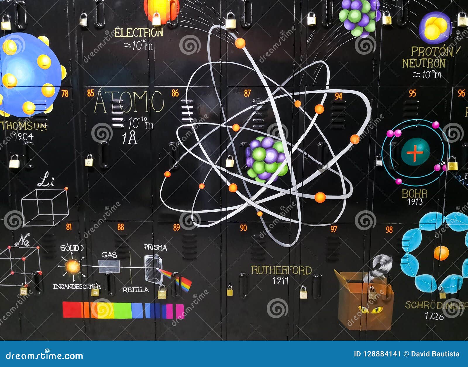 Murale Di Chimica Modelli Atomici E Parti Di Un Atomo Immagine Stock ...