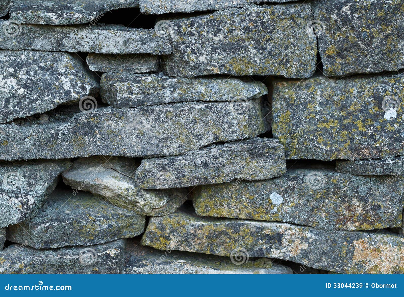 Muratura immagine stock. Immagine di strutturato, solido - 33044239