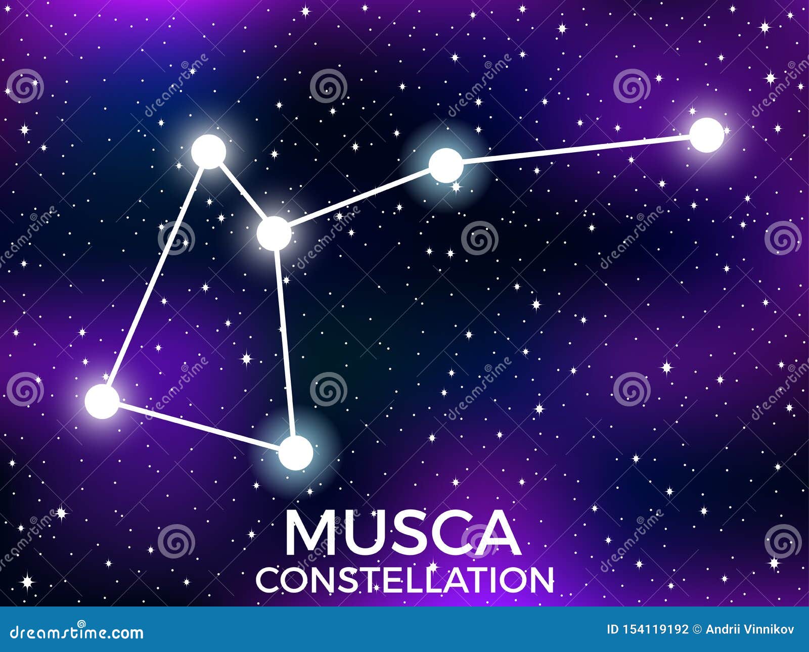 Musca Constellation. Stars In The Night Sky. Cluster Of Stars And ...