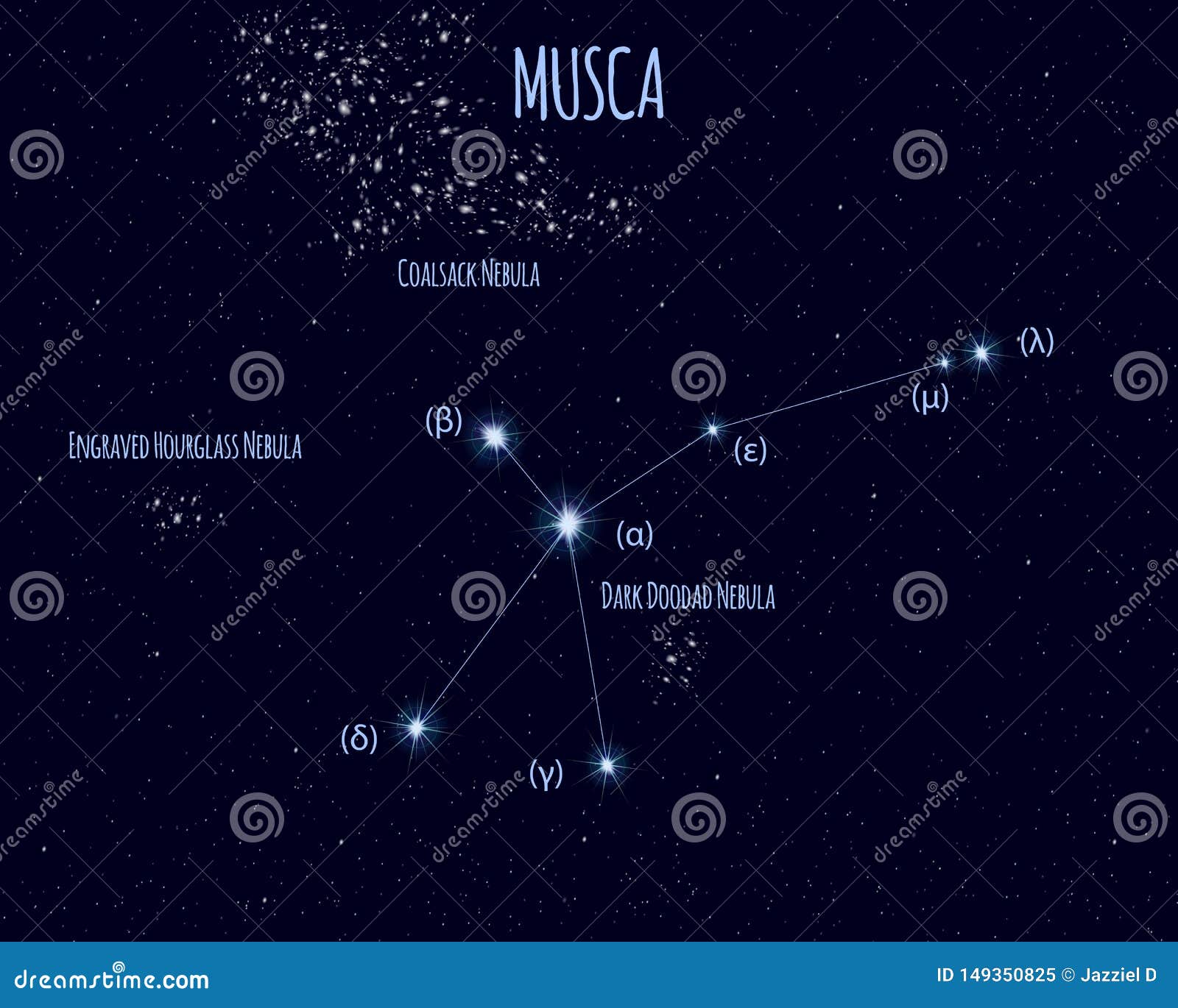 Musca Constellation. Starry Night Sky. Cluster Of Stars And Galaxies ...