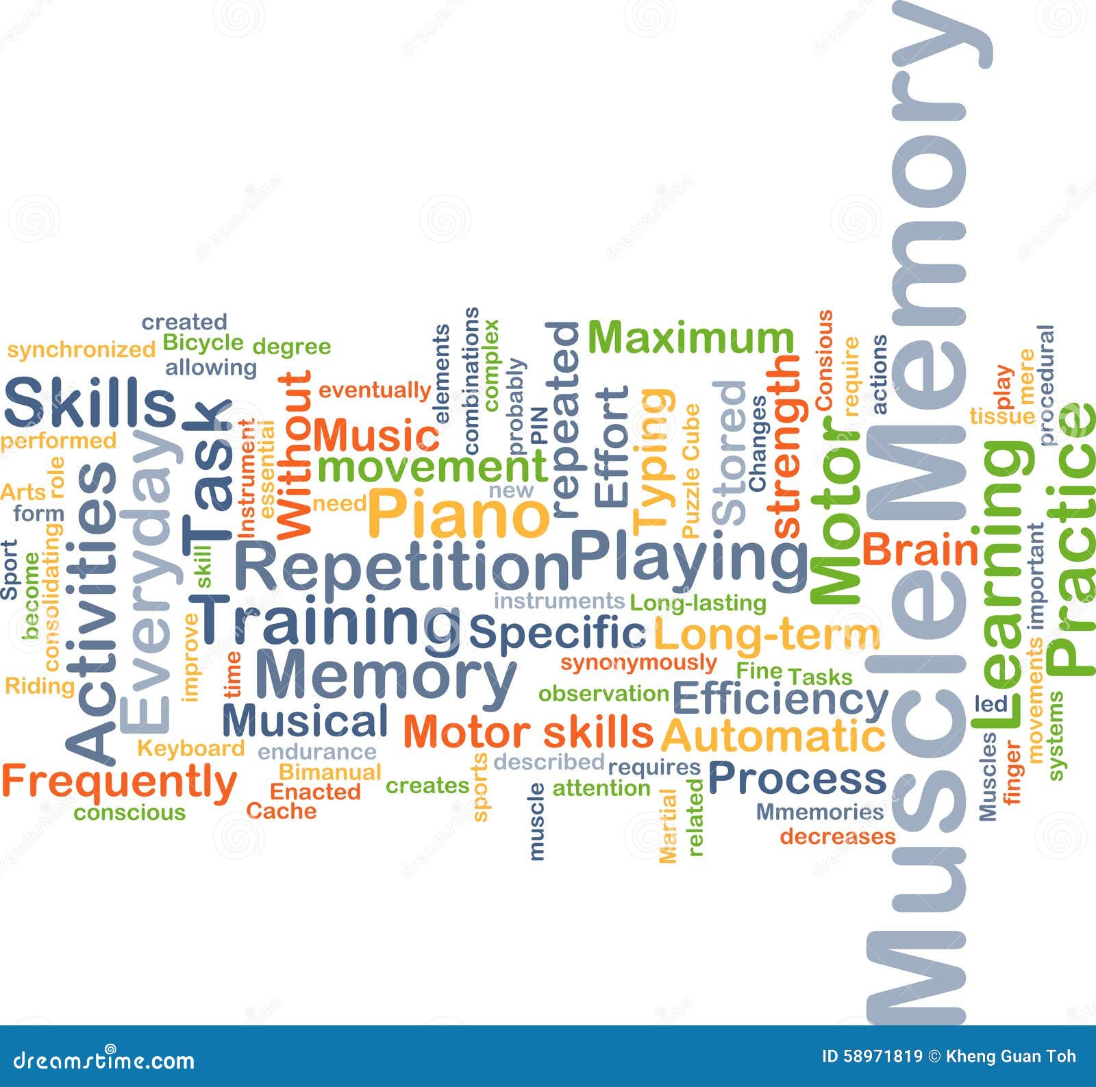 Muscle Memory Background Concept Stock Illustration - Illustration of ...