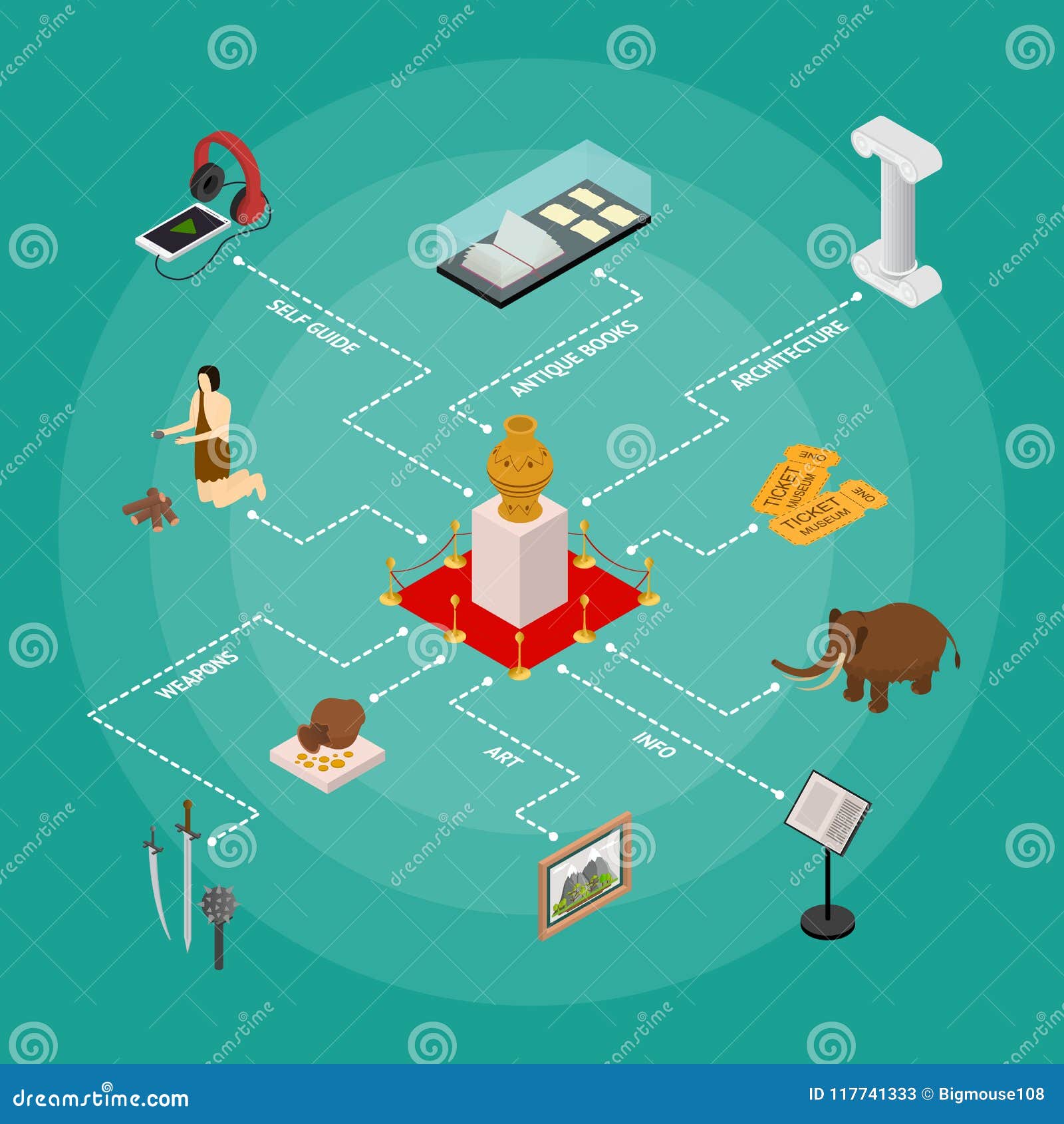 Museum Exhibits Galleries Concept Isometric View. Vector Stock Vector ...
