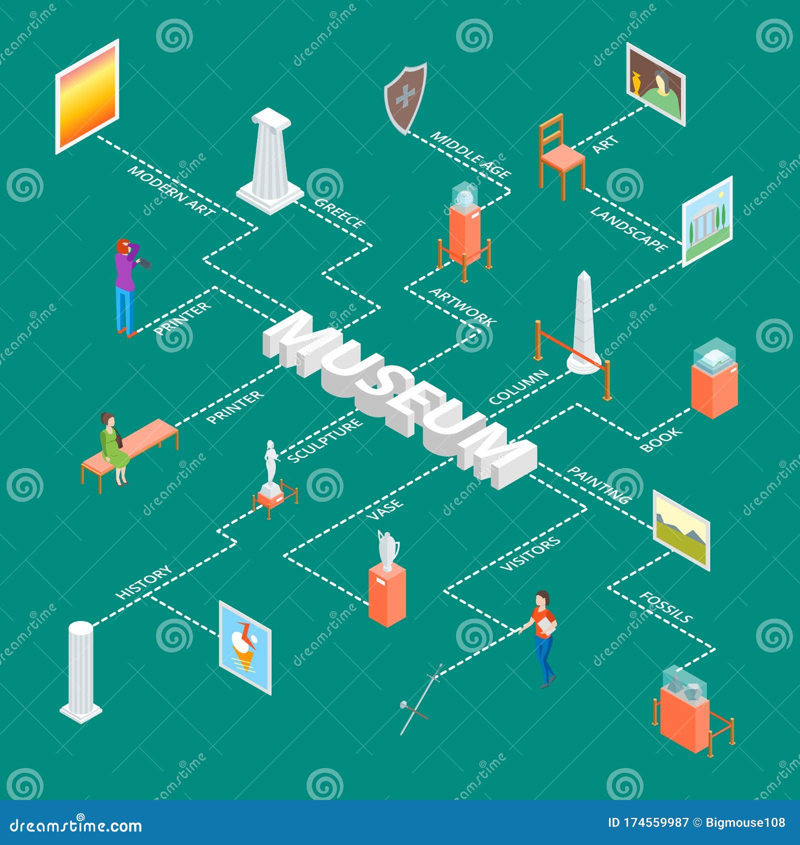 Museum Hall Interior Infographics Isometric View. Vector Stock Vector ...