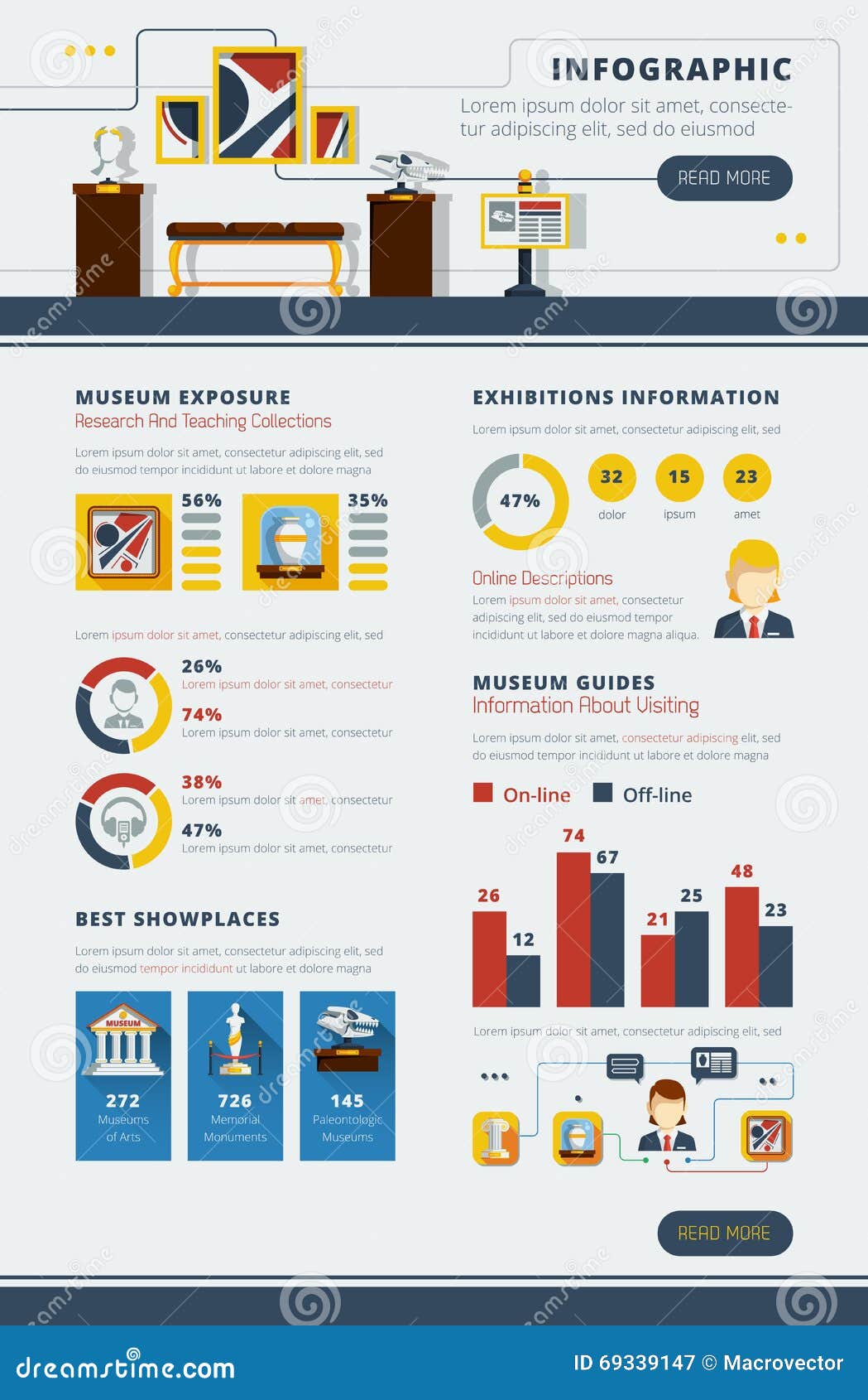 Museum Infographic Poster stock vector. Illustration of guide - 69339147