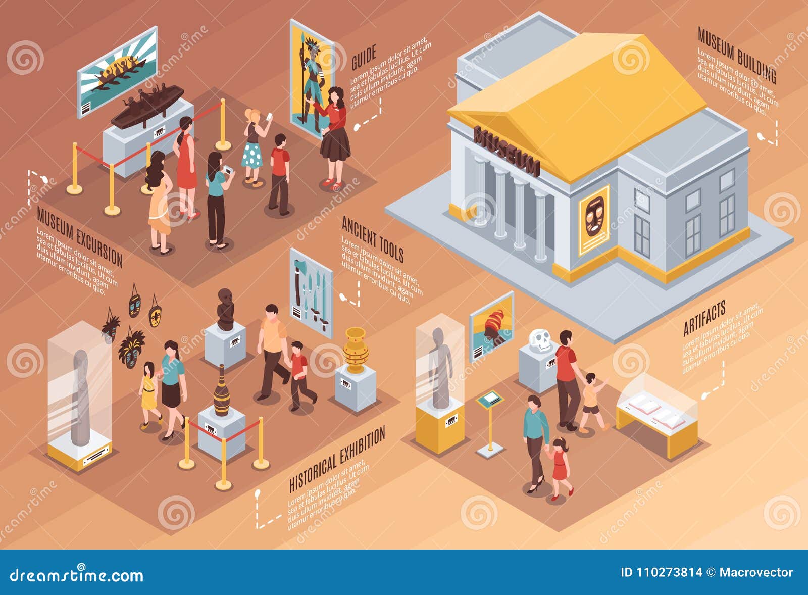 Museum Isometric Infographics Vector Illustration | CartoonDealer.com ...