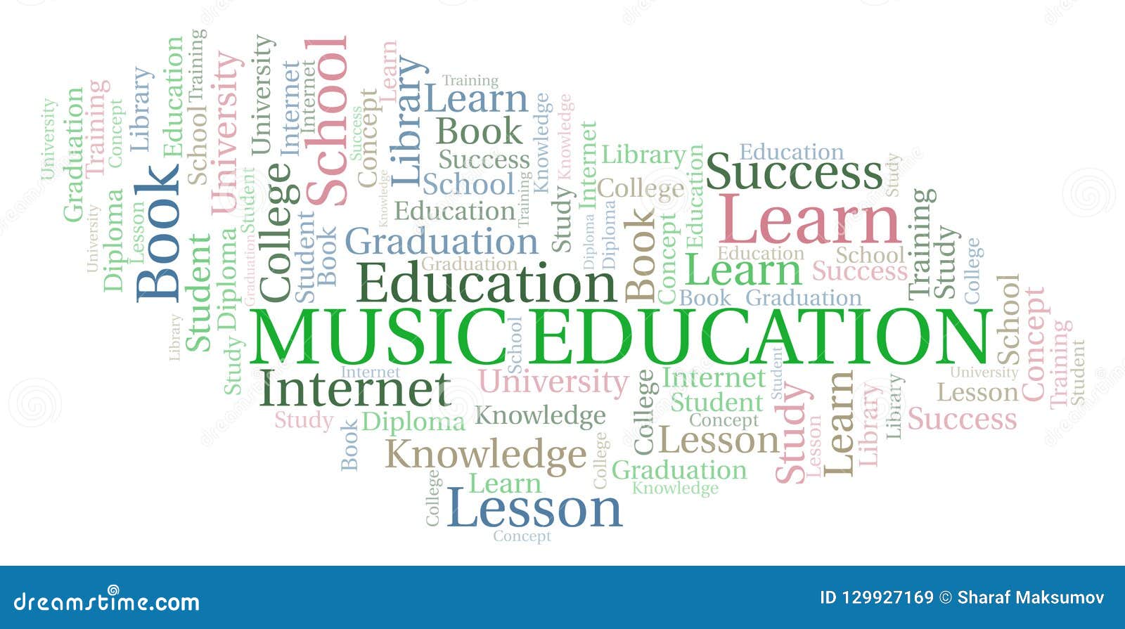 Music Education Word Cloud. Stock Illustration - Illustration of white ...