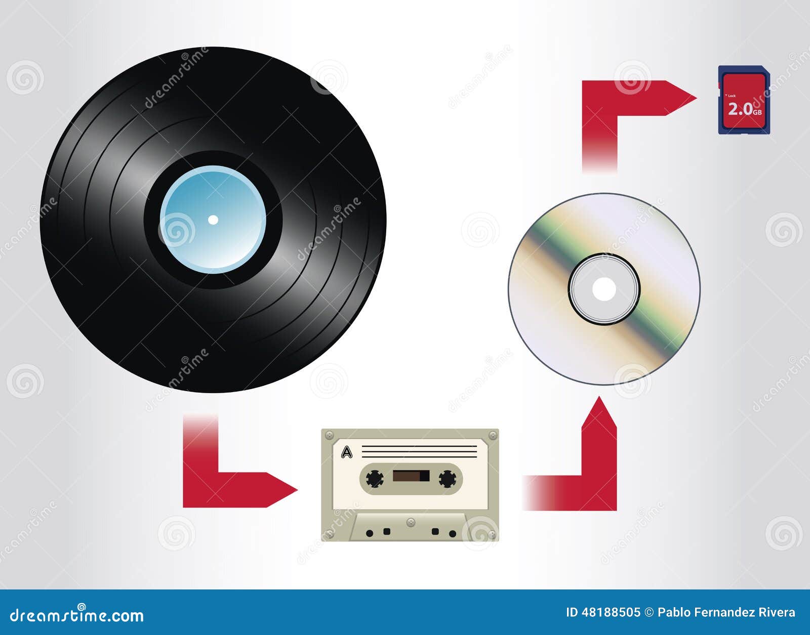 Music evolution stock illustration. Illustration of cassette - 48188505
