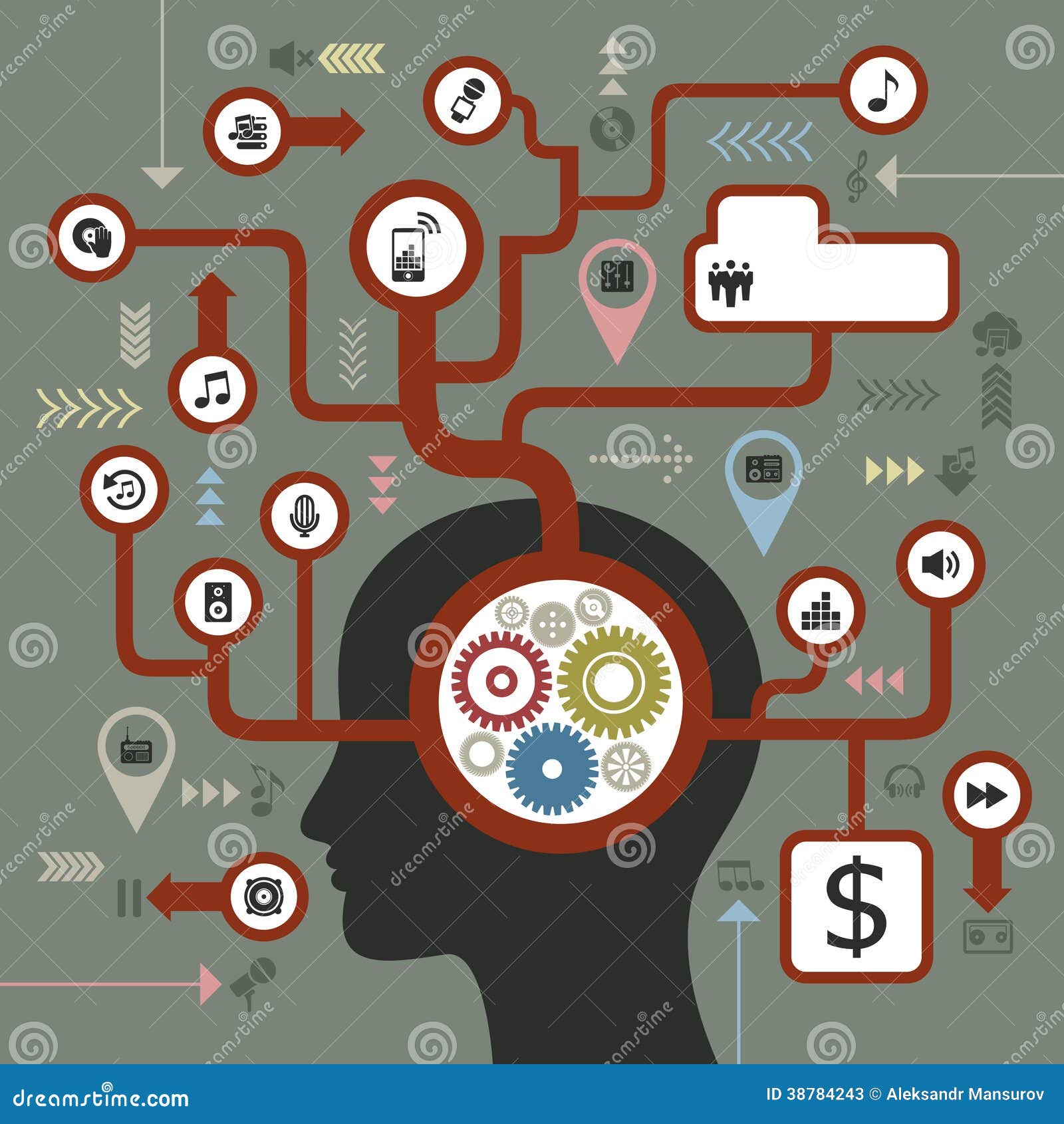 Music a head stock vector. Illustration of head, neck - 38784243