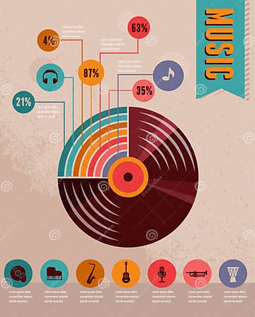 Music Infographic and Icon Set of Instruments Stock Vector ...