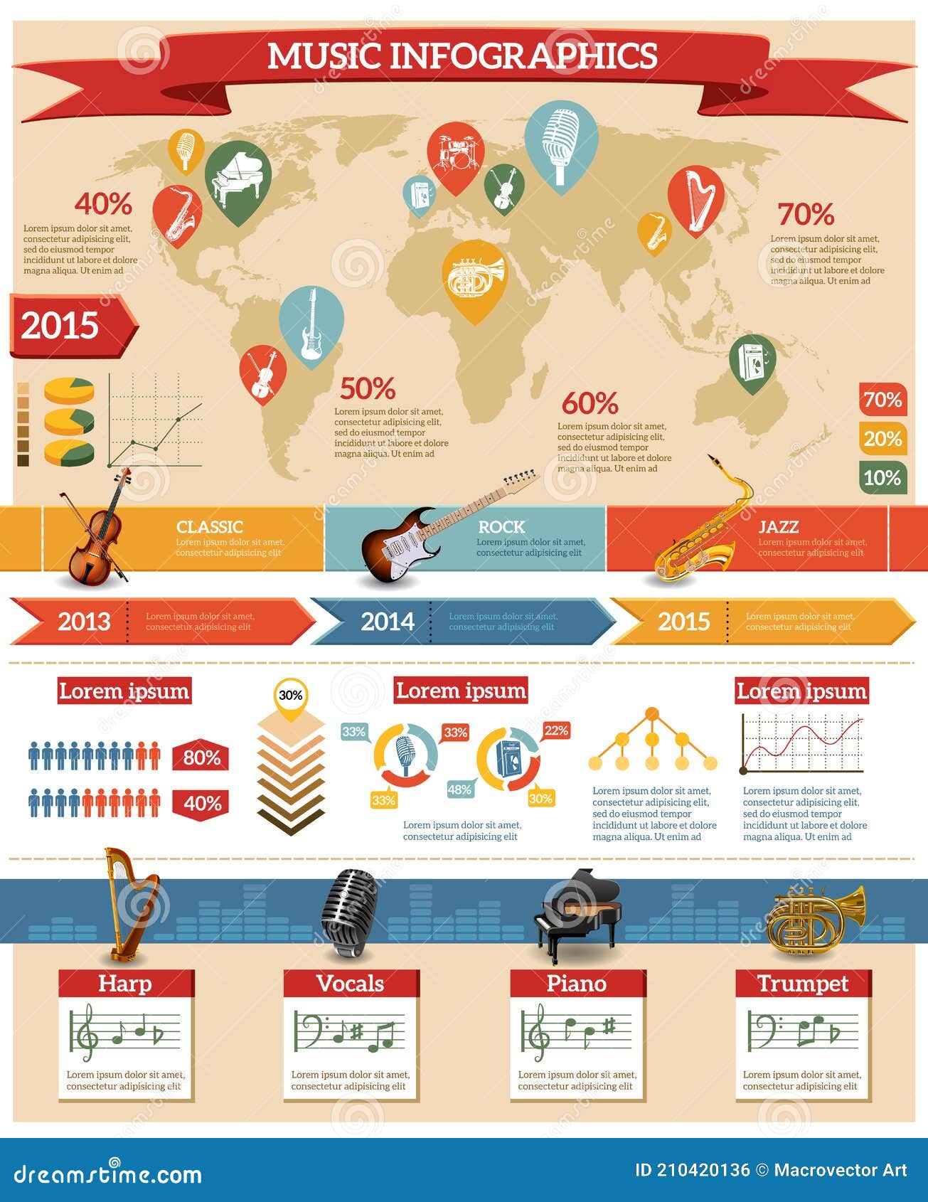 Music Infographics Set stock vector. Illustration of bass - 210420136