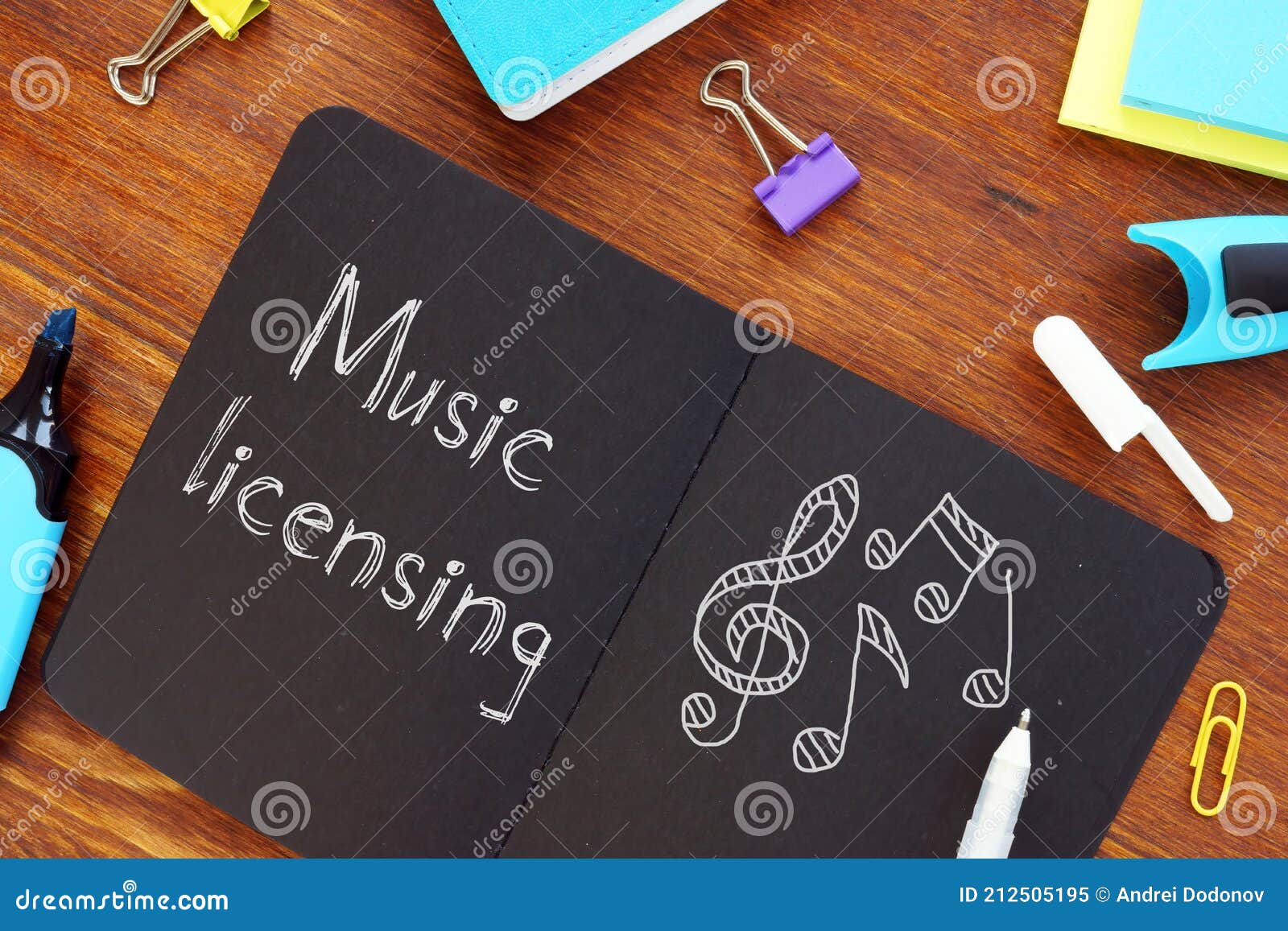 Music Licensing is Shown on the Photo Using the Text Stock Image ...