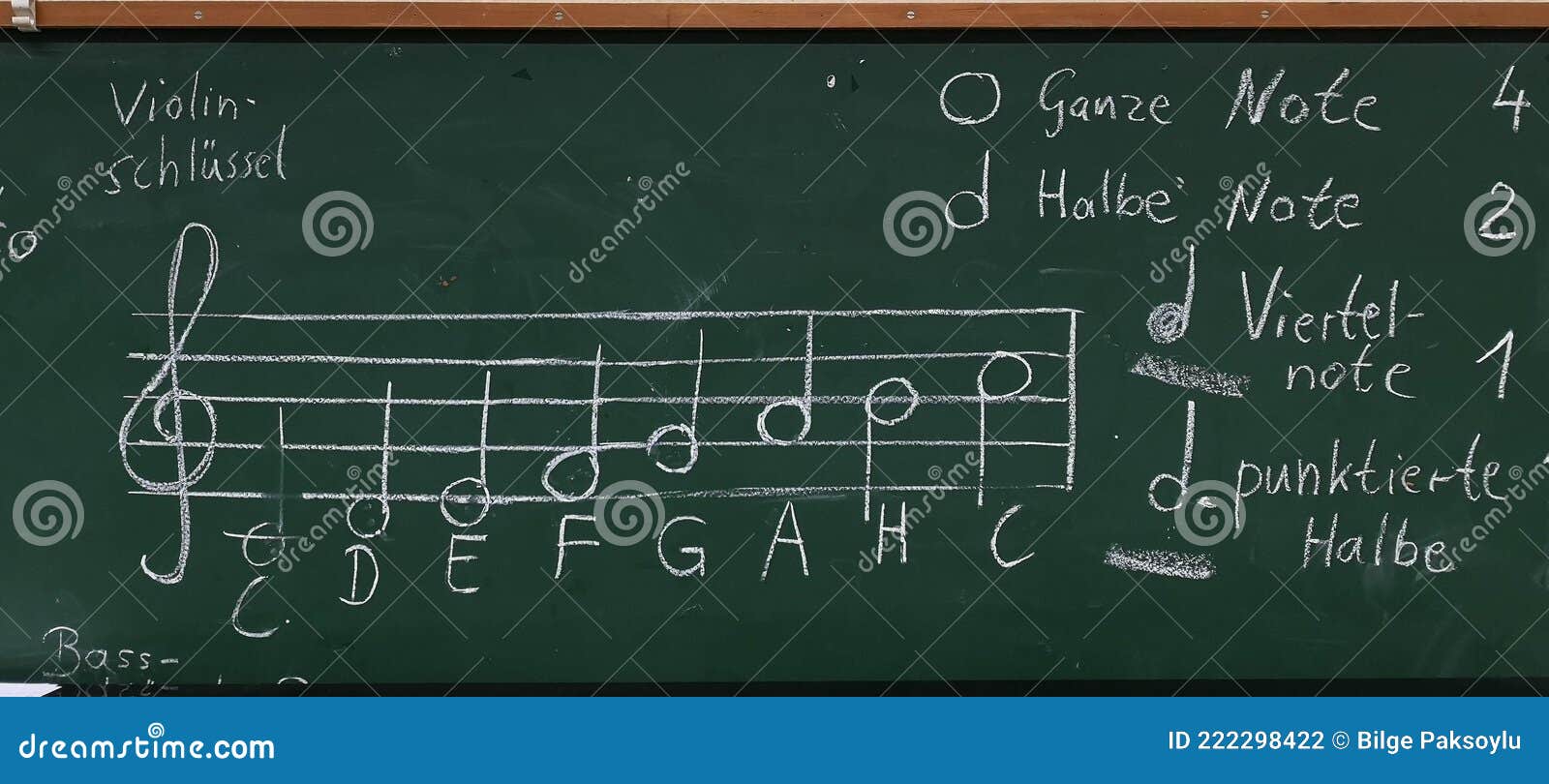 Music Notes Handwritten on Blackboard Stock Photo - Image of chalk ...