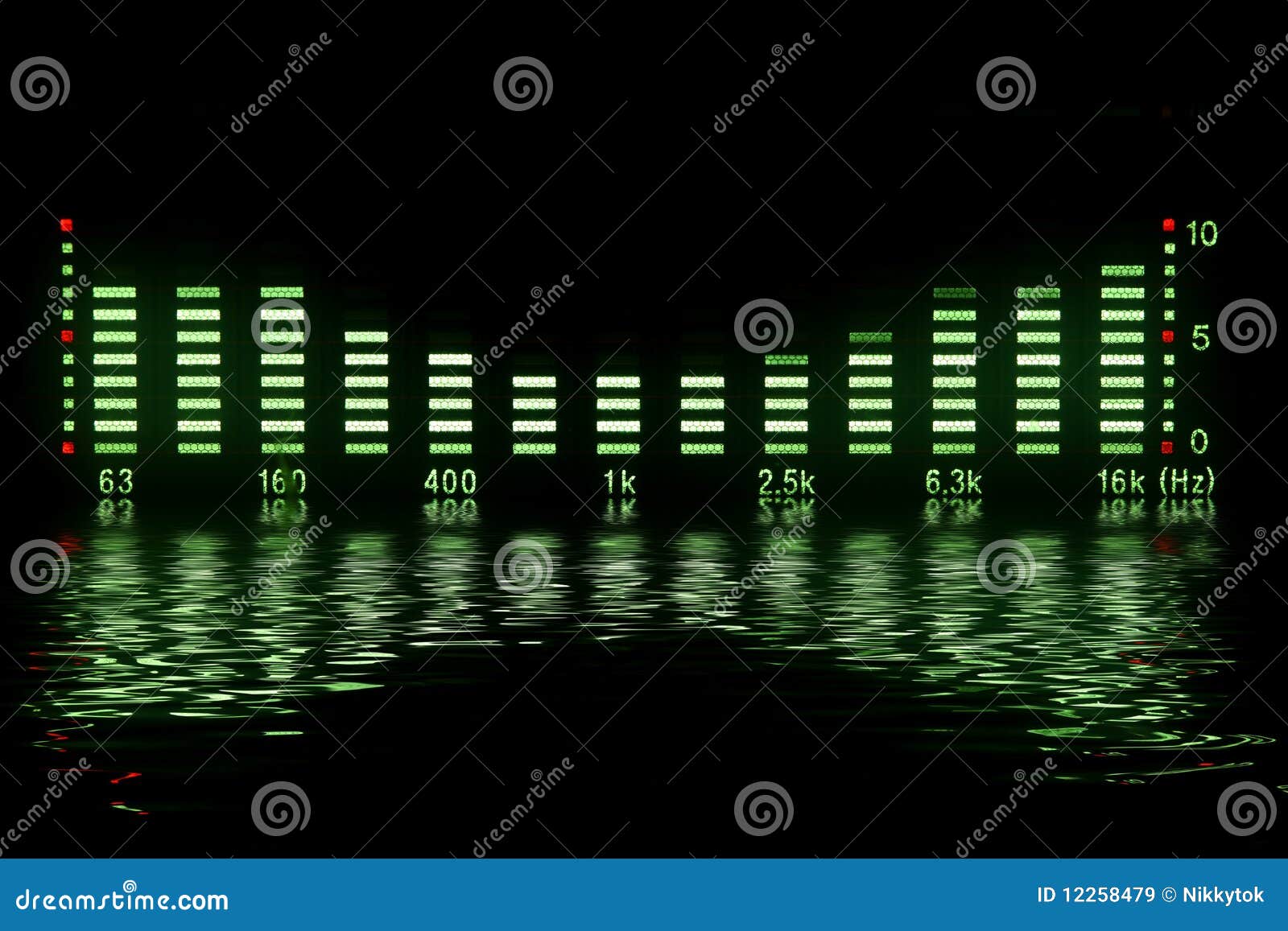 Music waveform stock image. Image of audio, frequency - 12258479