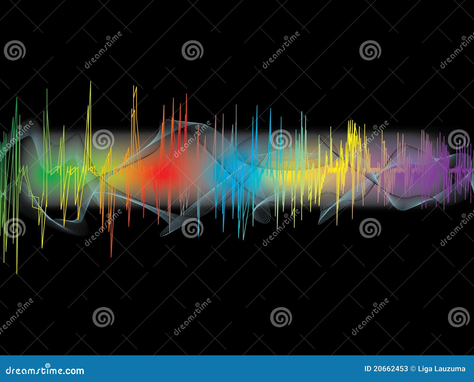 Music Waves Of Sound On Radio Vector Audio Sounding Waveform And ...