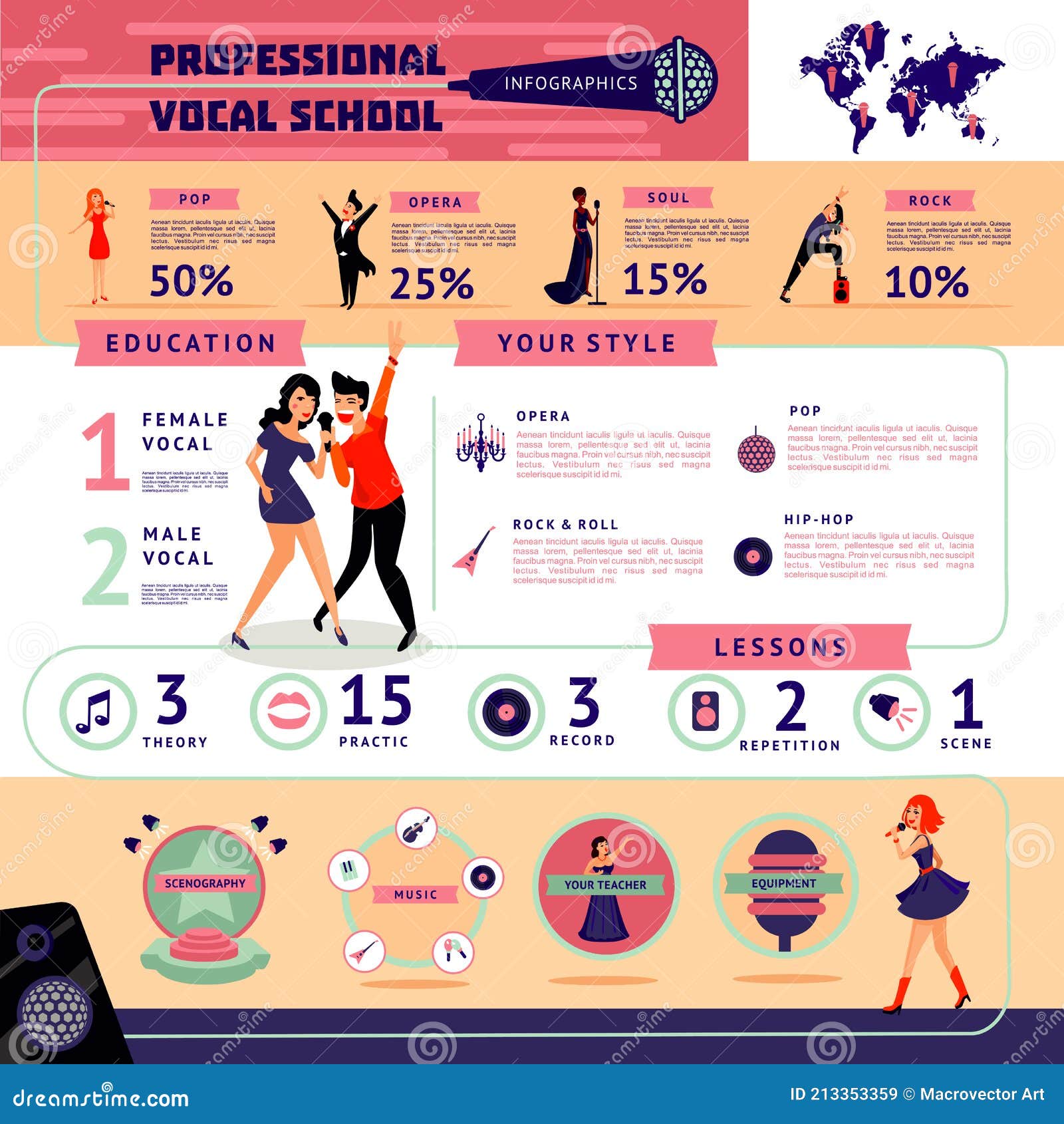 Musical Education Infographic Concept Stock Vector - Illustration of ...