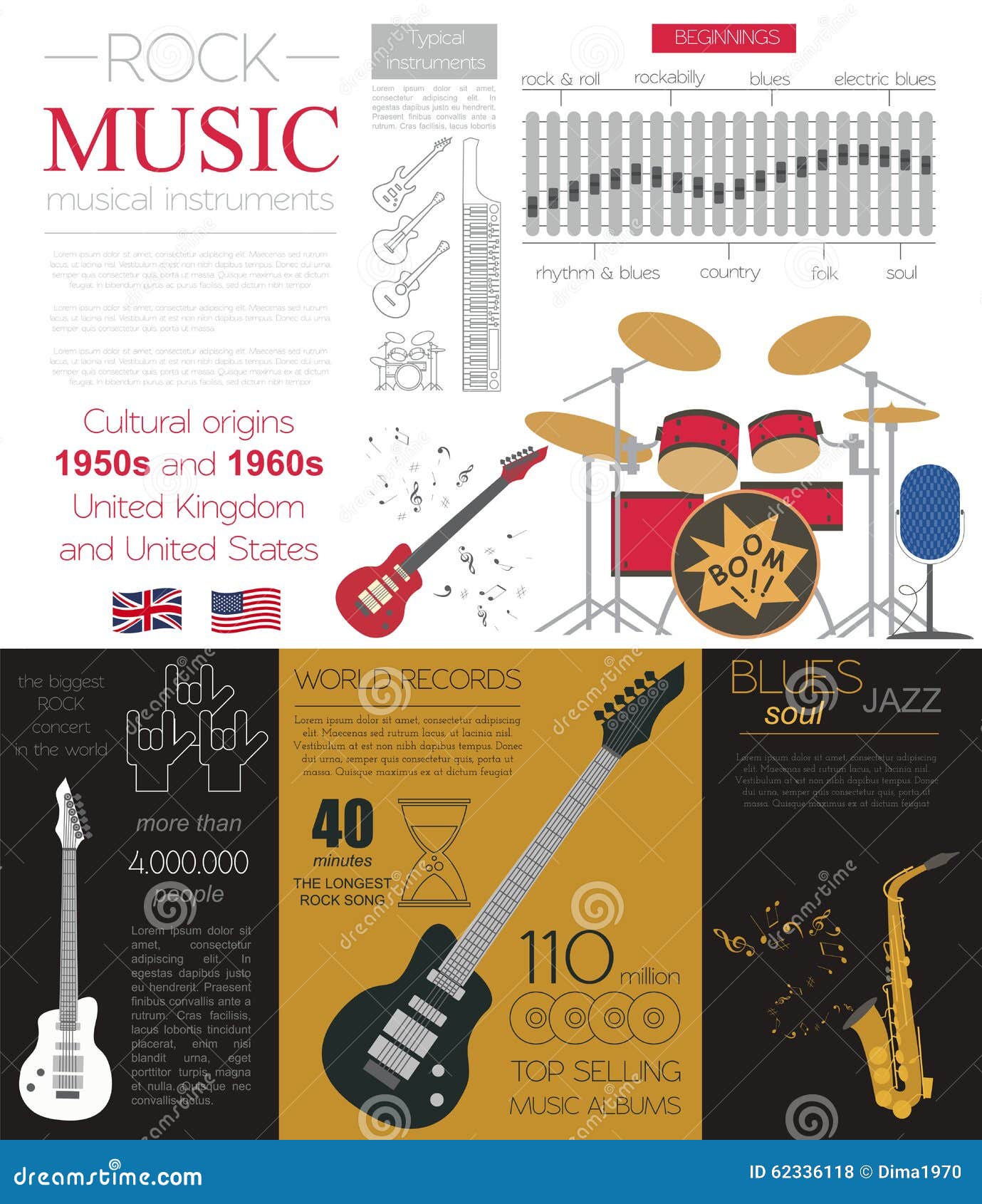 Musical Instruments Graphic Template. All Types of Musical Instr Stock ...