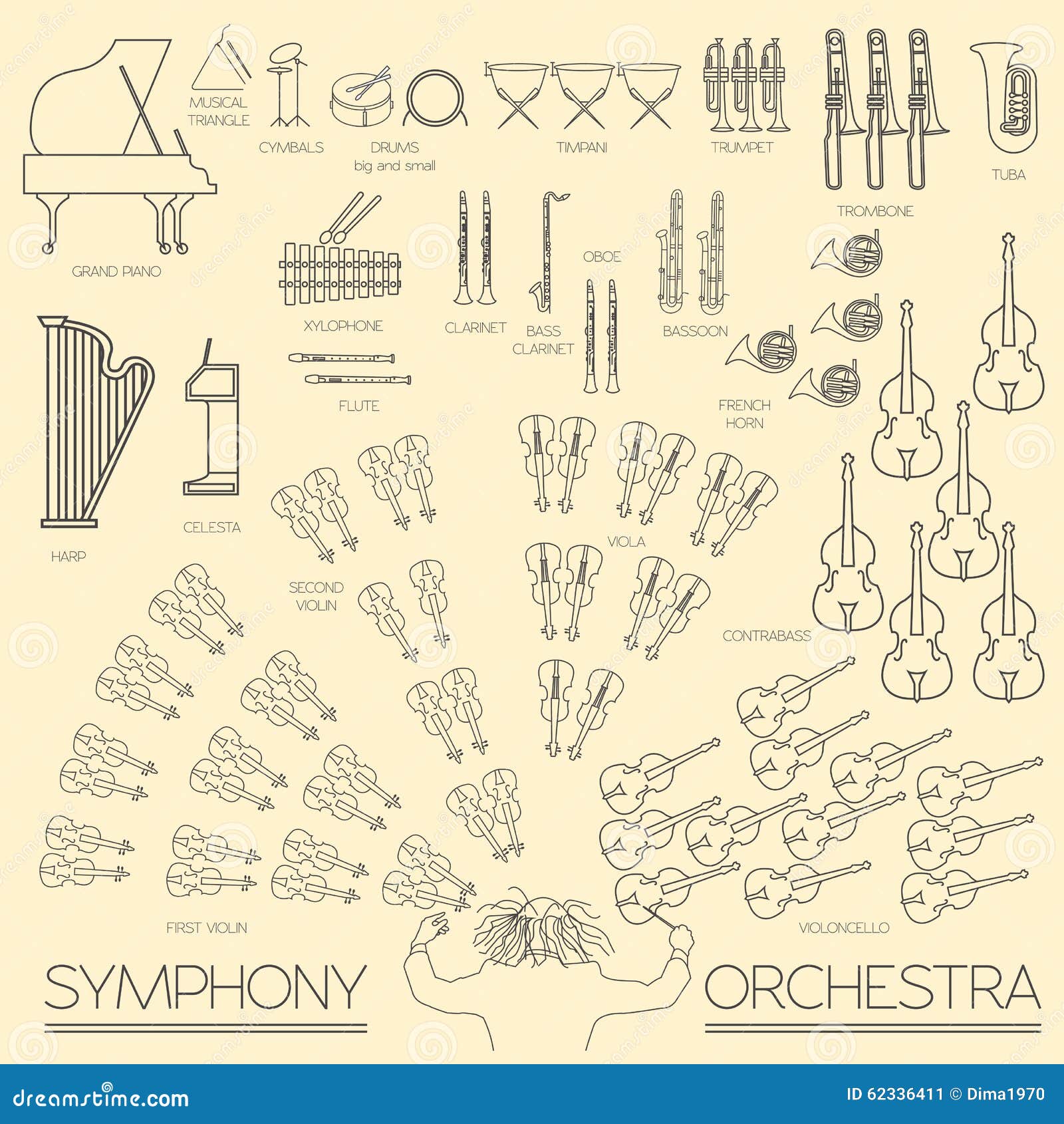 Musical Instruments Graphic Template. All Types of Musical Instr Stock ...