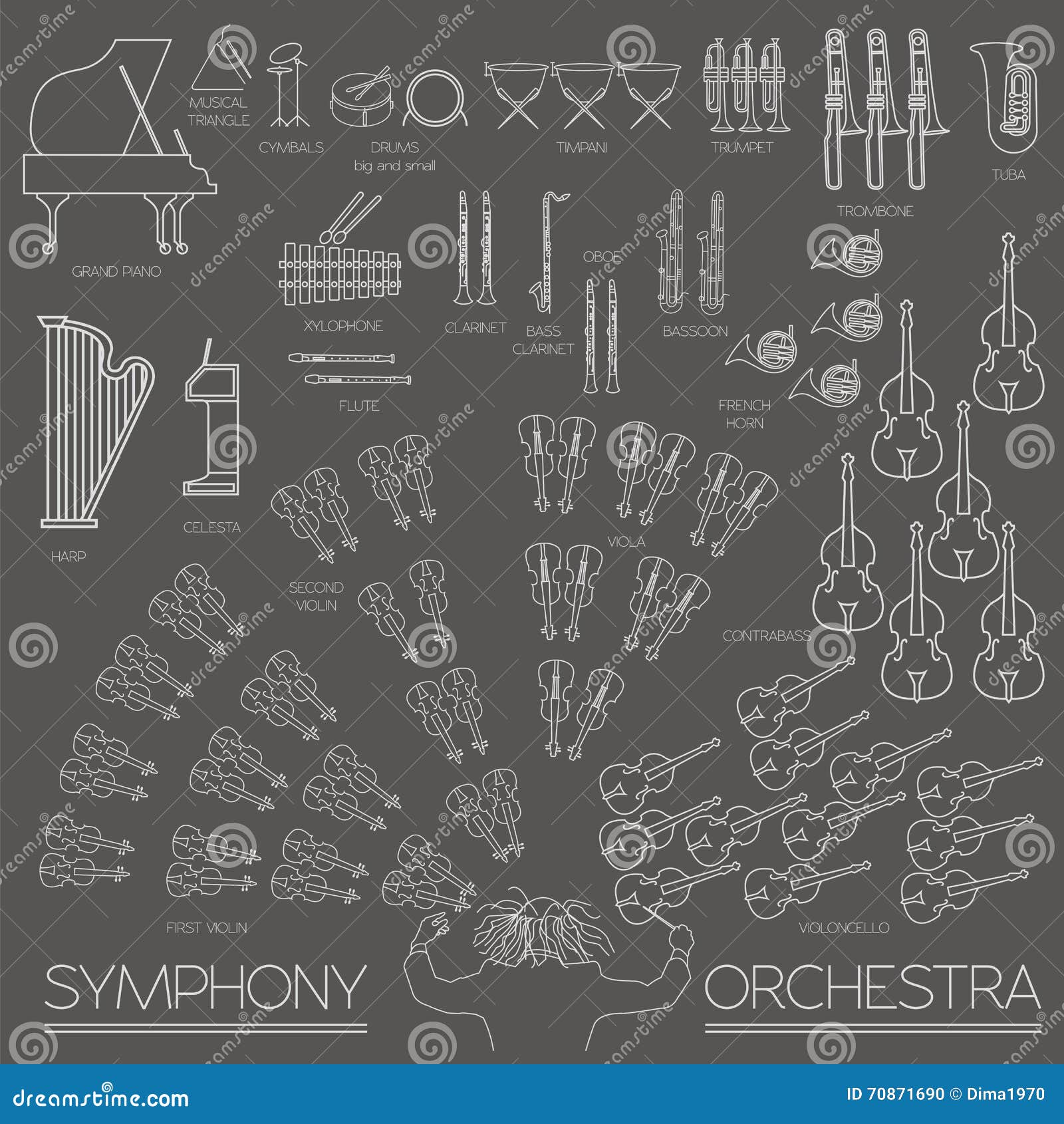 Musical Instruments Graphic Template. All Types of Musical Instr Stock ...