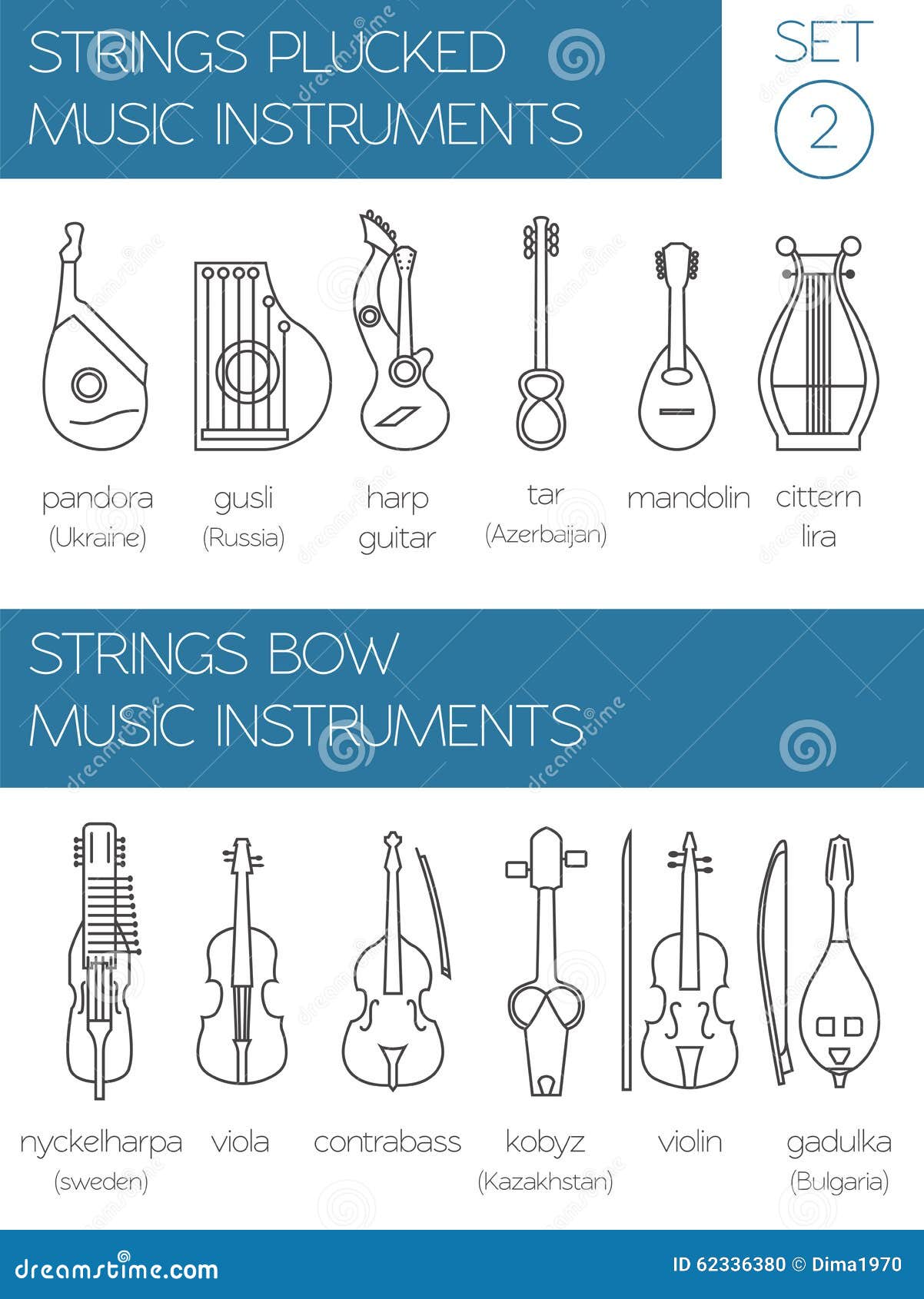 Musical Instruments Graphic Template. Strings Plucked and Bow Stock ...
