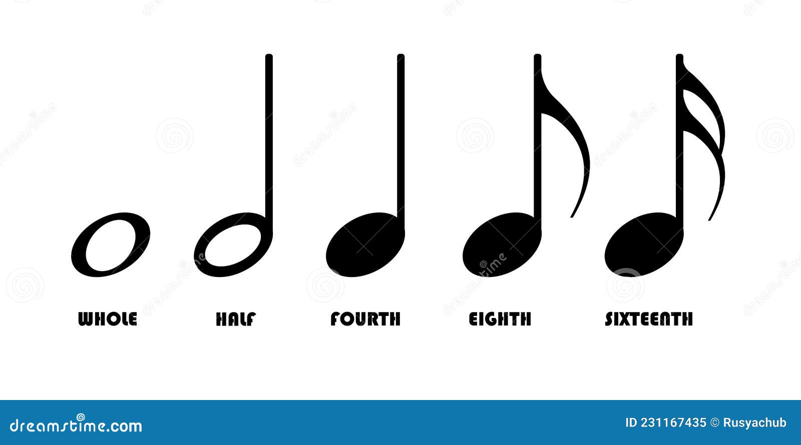 Musical Note in Black on a White Background with the Correct ...