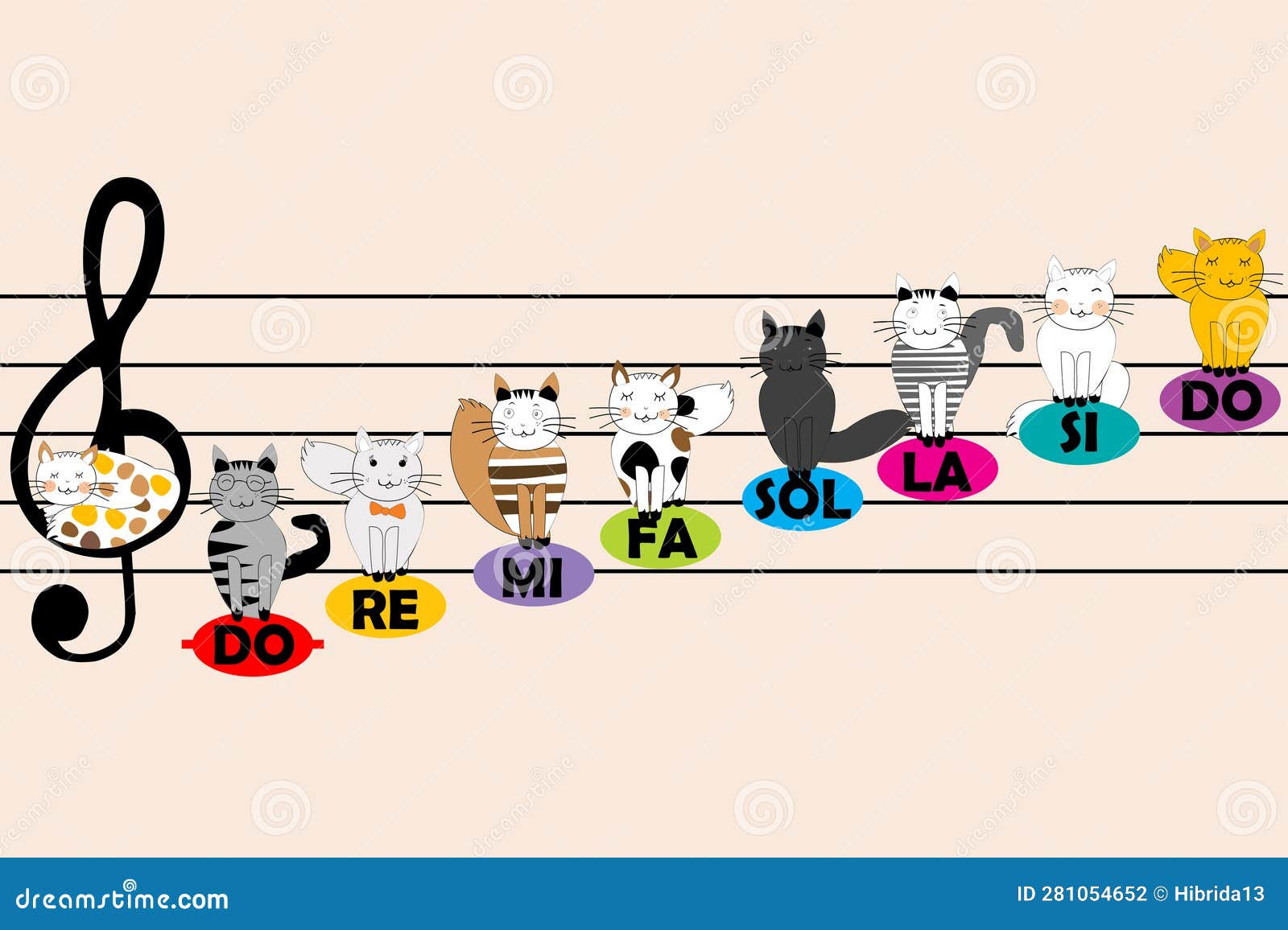 Musical Poster with Portable and Cartoon Cats Stock Vector ...