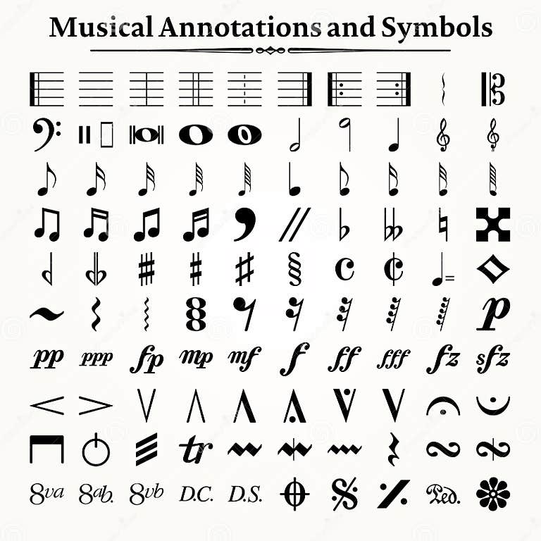 Musical Symbols and Annotations Stock Vector - Illustration of note ...