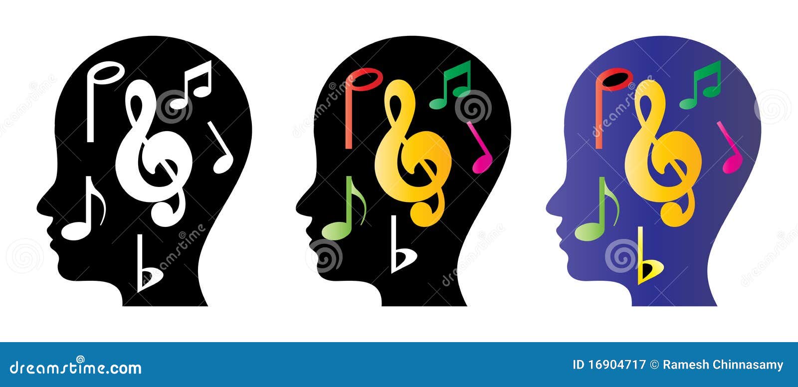 Musical Thinking Landing Page Template. Woman With Artistic Mindset ...