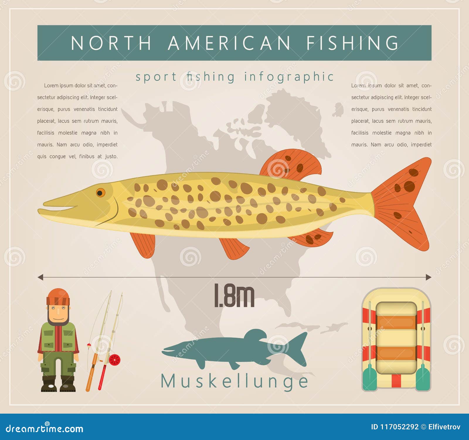 Muskellunge иллюстрация вектора. иллюстрации насчитывающей жизнь ...