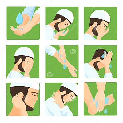Muslim Ablution, Purification Guide. Step by Step Position Using Water ...