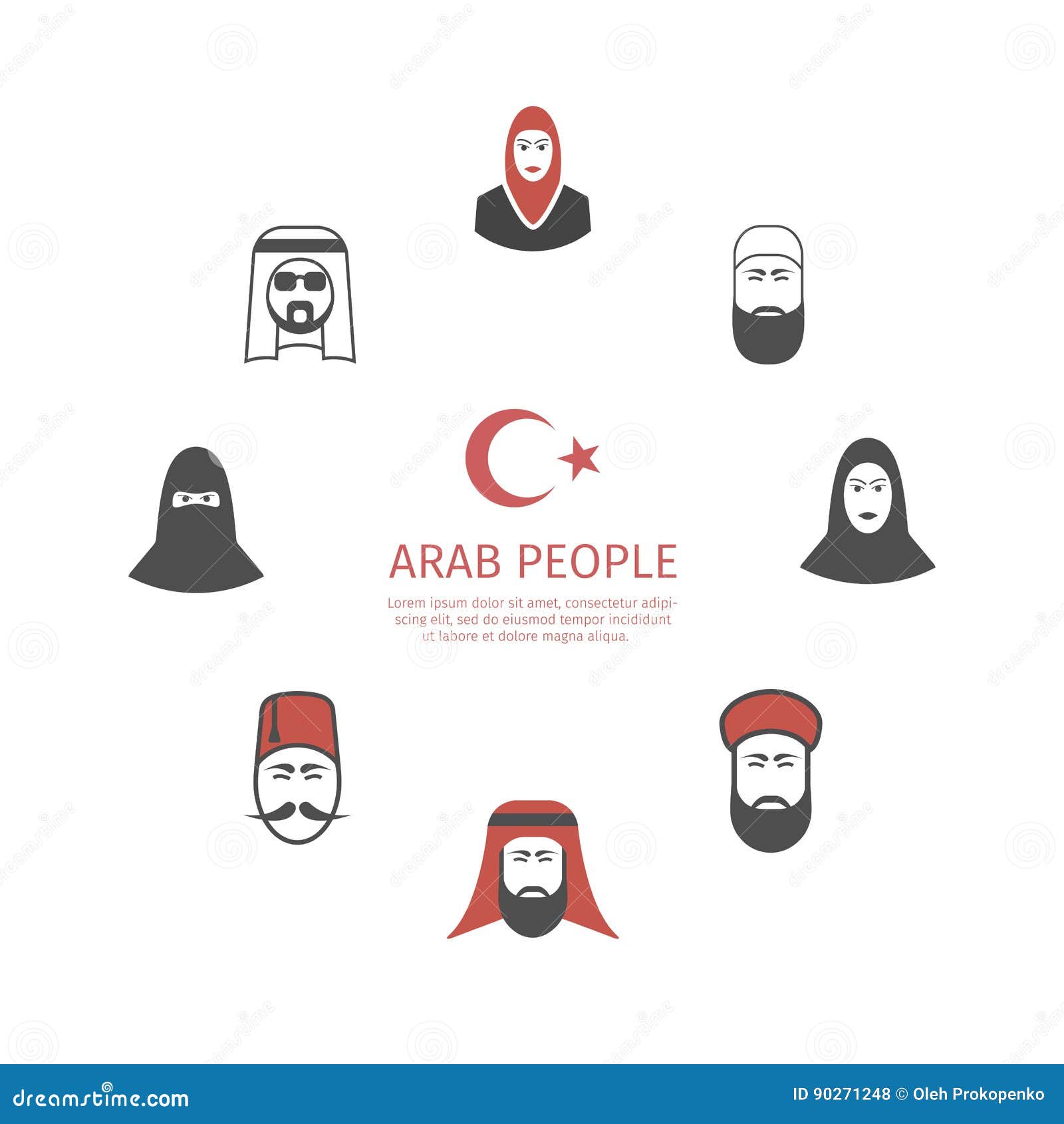 Muslim Avatars. Arabic Male And Female Characters Front View Portraits ...
