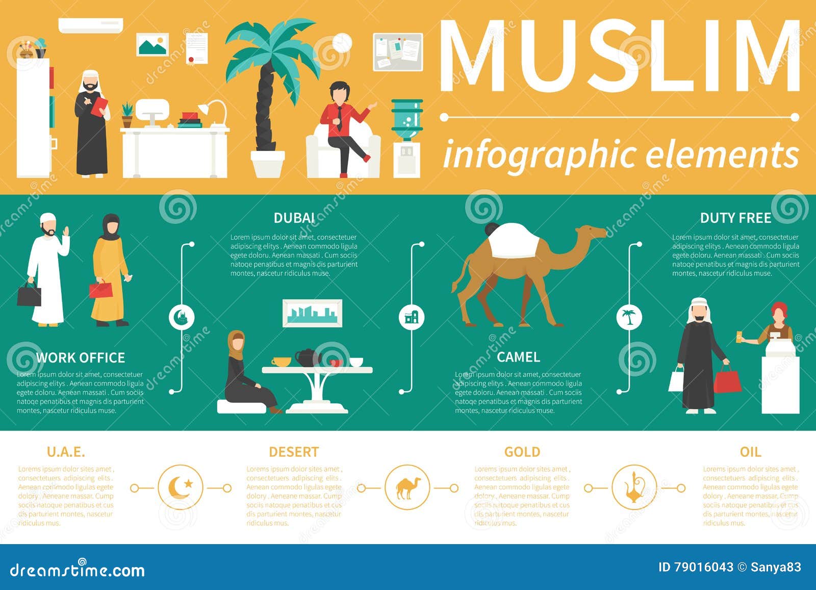 Muslim Infographic Flat Vector Illustration. Presentation Concept Stock ...