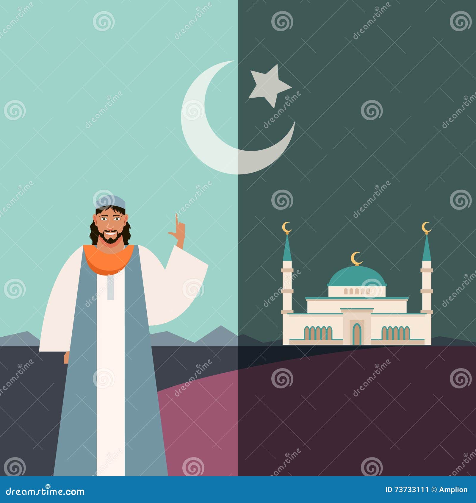 Muslim Islam Banner stock vector. Illustration of head - 73733111
