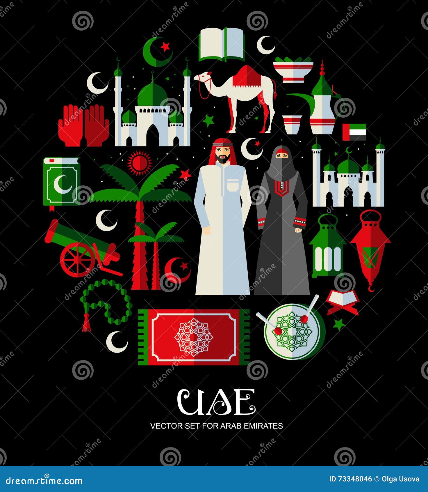 Muslim Set of Icons Set of Arabian. Stock Vector - Illustration of ...