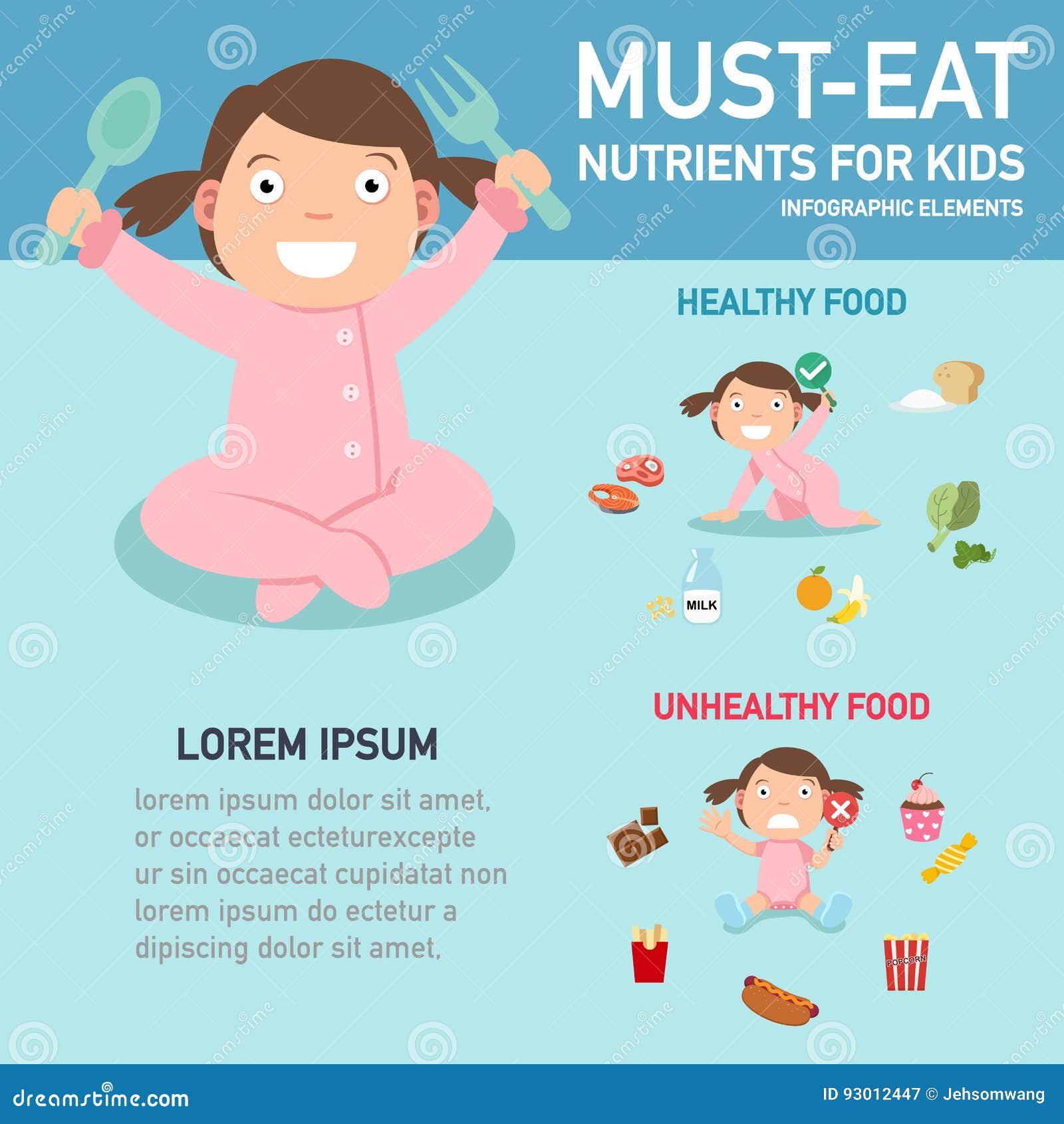 Infographicsillustration Cartoons, Illustrations & Vector Stock Images ...