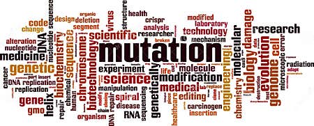 Mutation word cloud stock vector. Illustration of damage - 205981329