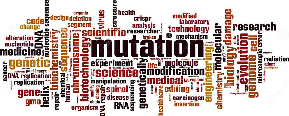 Mutation word cloud stock vector. Illustration of damage - 205981329