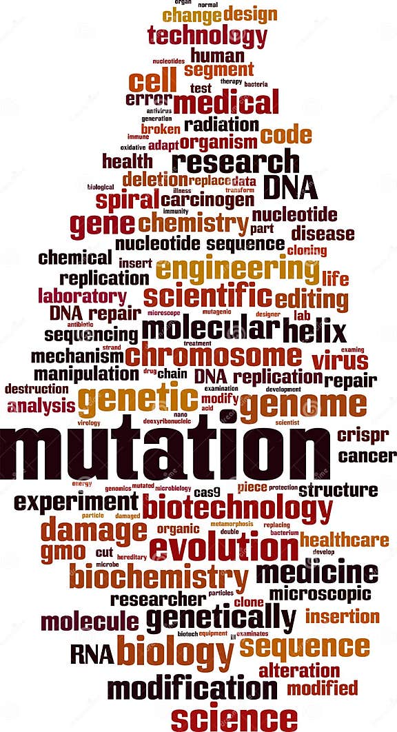 Mutation word cloud stock vector. Illustration of cancer - 167185391