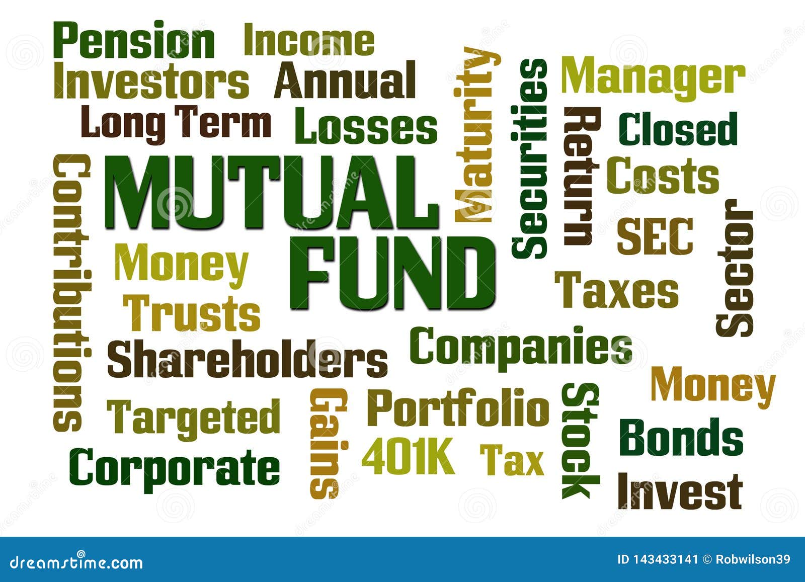 Mutual Fund Word Cloud stock illustration. Illustration of background ... Mutual Fund Word Cloud stock illustration. Illustration of background ...