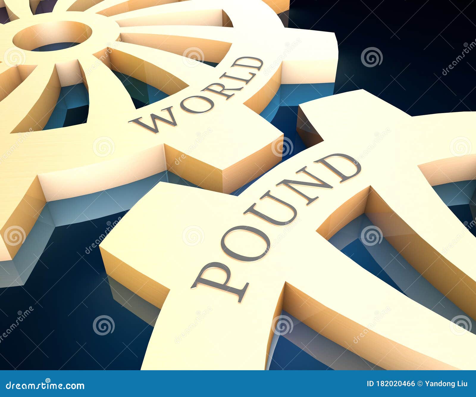 Mutual Influence and Cooperation between Gears, Sterling and the World ...