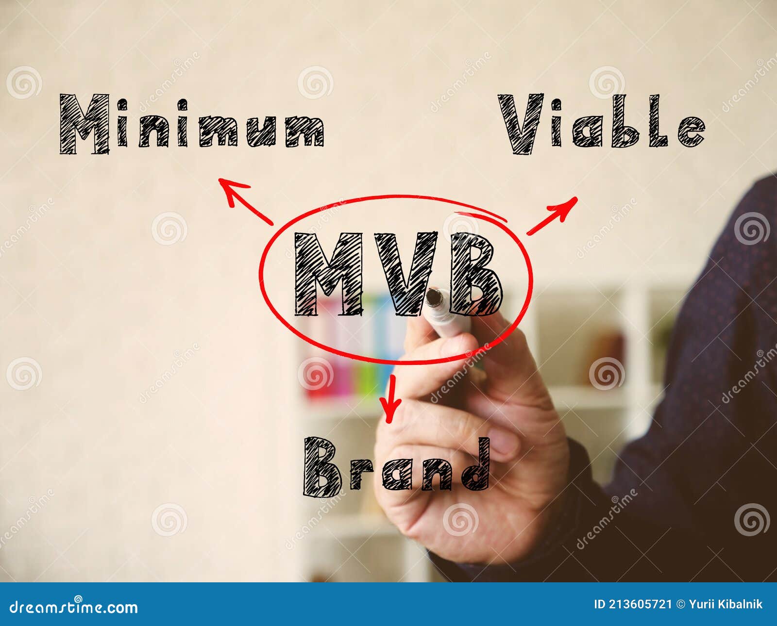 MVB Minimum Viable Brand on Concept Photo. Hand Holding a Marker Pen To ... MVB Minimum Viable Brand on Concept Photo. Hand Holding a Marker Pen To ...