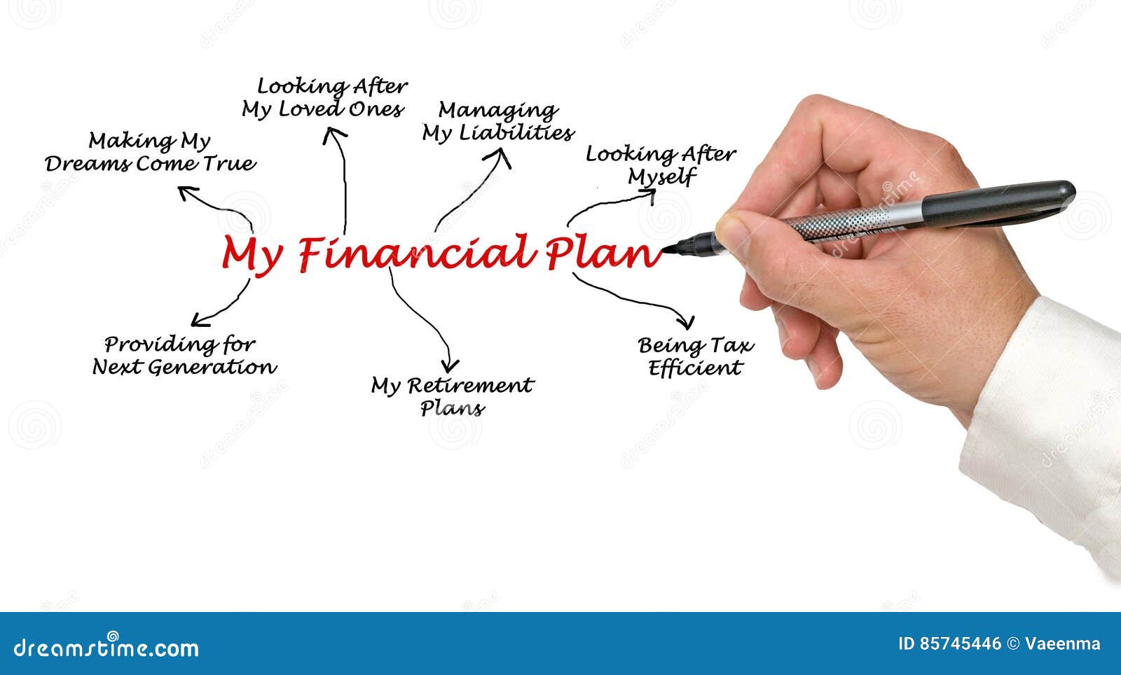 My Financial Plan stock photo. Image of accountant, loved - 85745446