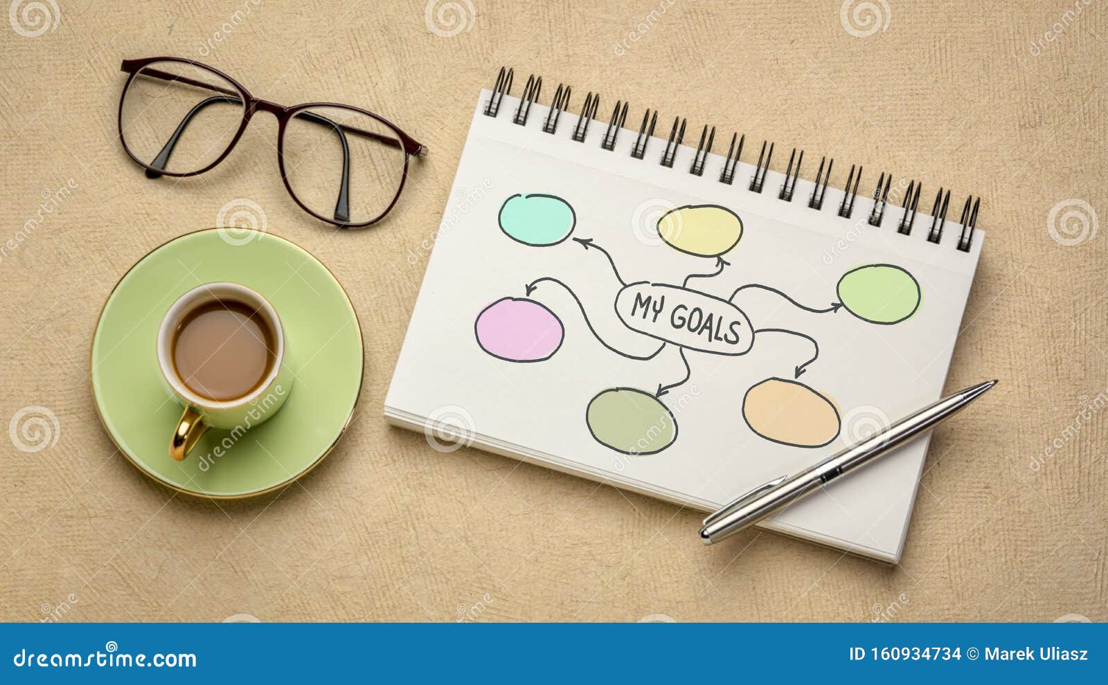 My Goals Diagram Napkin Doodle Stock Photo - Image of blank, wood ... My Goals Diagram Napkin Doodle Stock Photo - Image of blank, wood ...